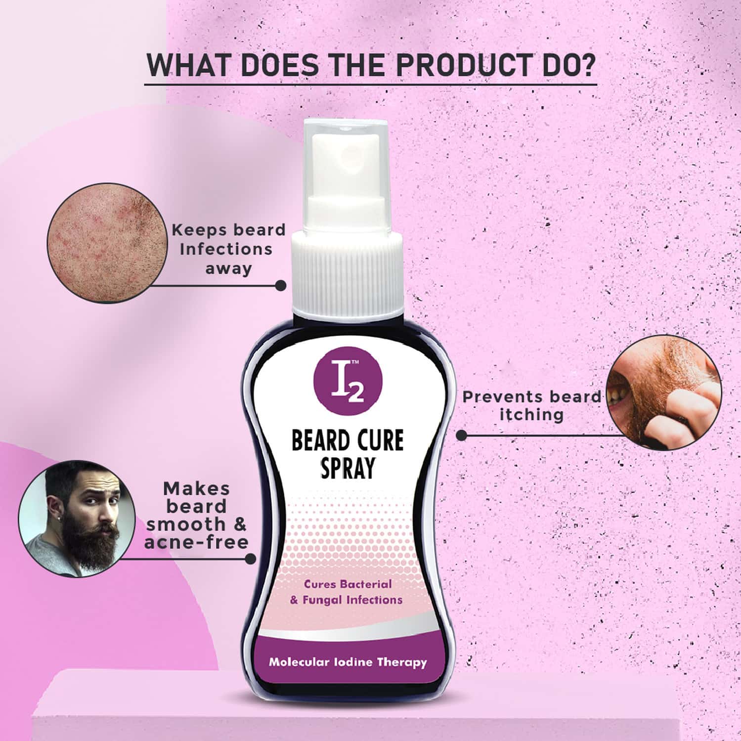 Buy I2 BEARD CURE SPRAY FOR FASTER BEARD GROWTH AND THICKER LOOKING ...