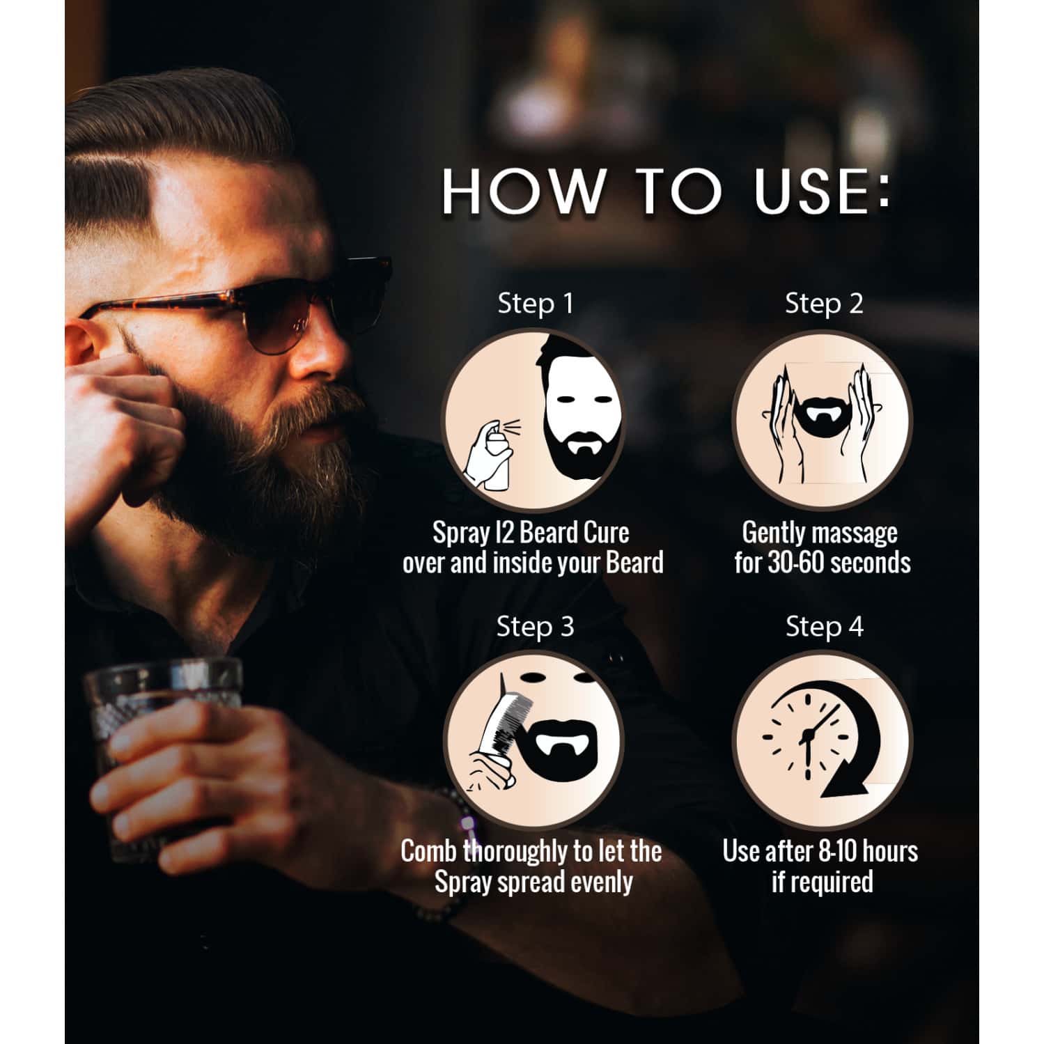 Buy I2 BEARD CURE SPRAY FOR FASTER BEARD GROWTH AND THICKER LOOKING ...