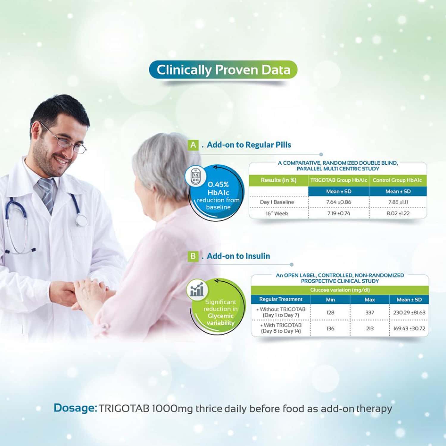 Buy TRIGOTAB FENUGREEK SEED EXTRACT POWDER TABLETS BOTTLE OF 60 Online ...