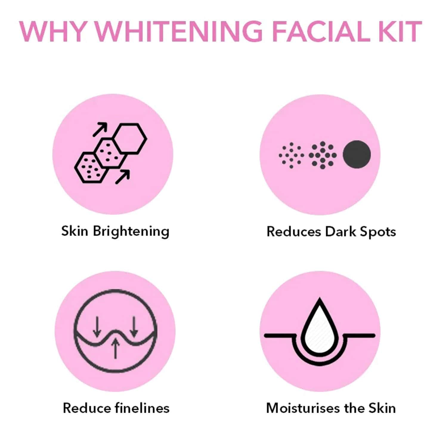 Buy O3+ WHITENING FACIAL KIT WITH PEEL OFF MASK 45G Online & Get Upto ...