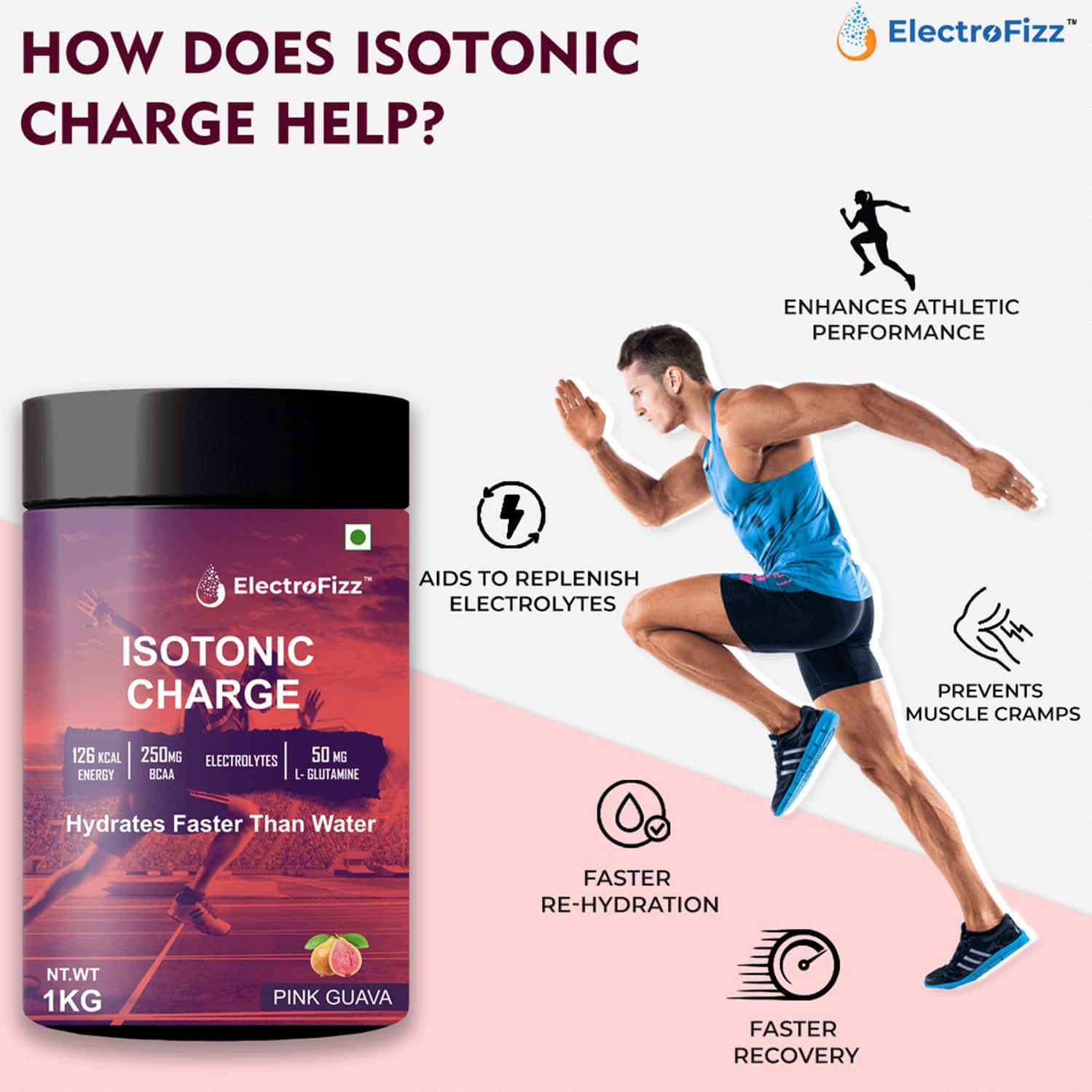 Buy ELECTROFIZZ ISOTONIC ENERGY POWDER FOR ENDURANCE SPORTS & FITNESS ...