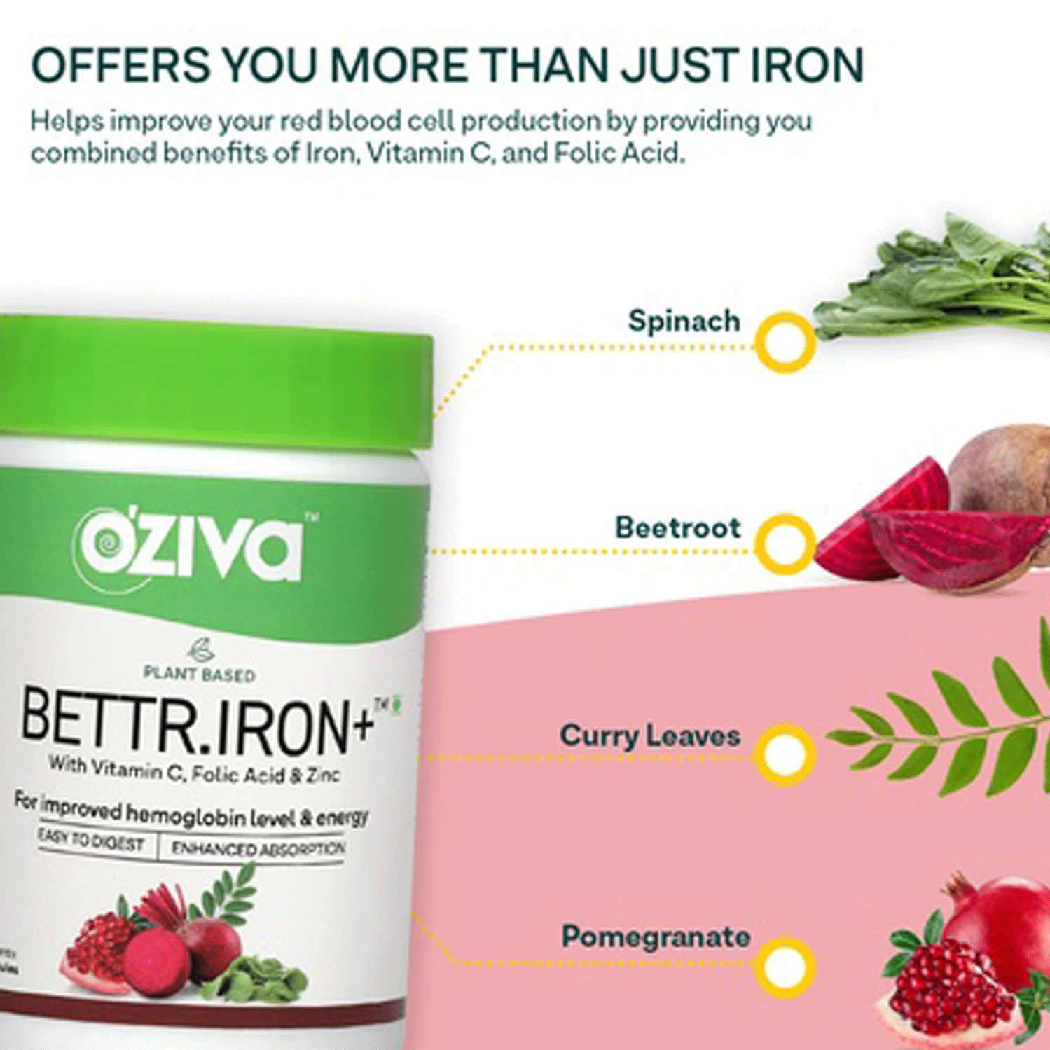 Buy OZIVA BETTR.IRON+ 60 CAPSULES | FOR IMPROVED HEMOGLOBIN CERTIFIED ...