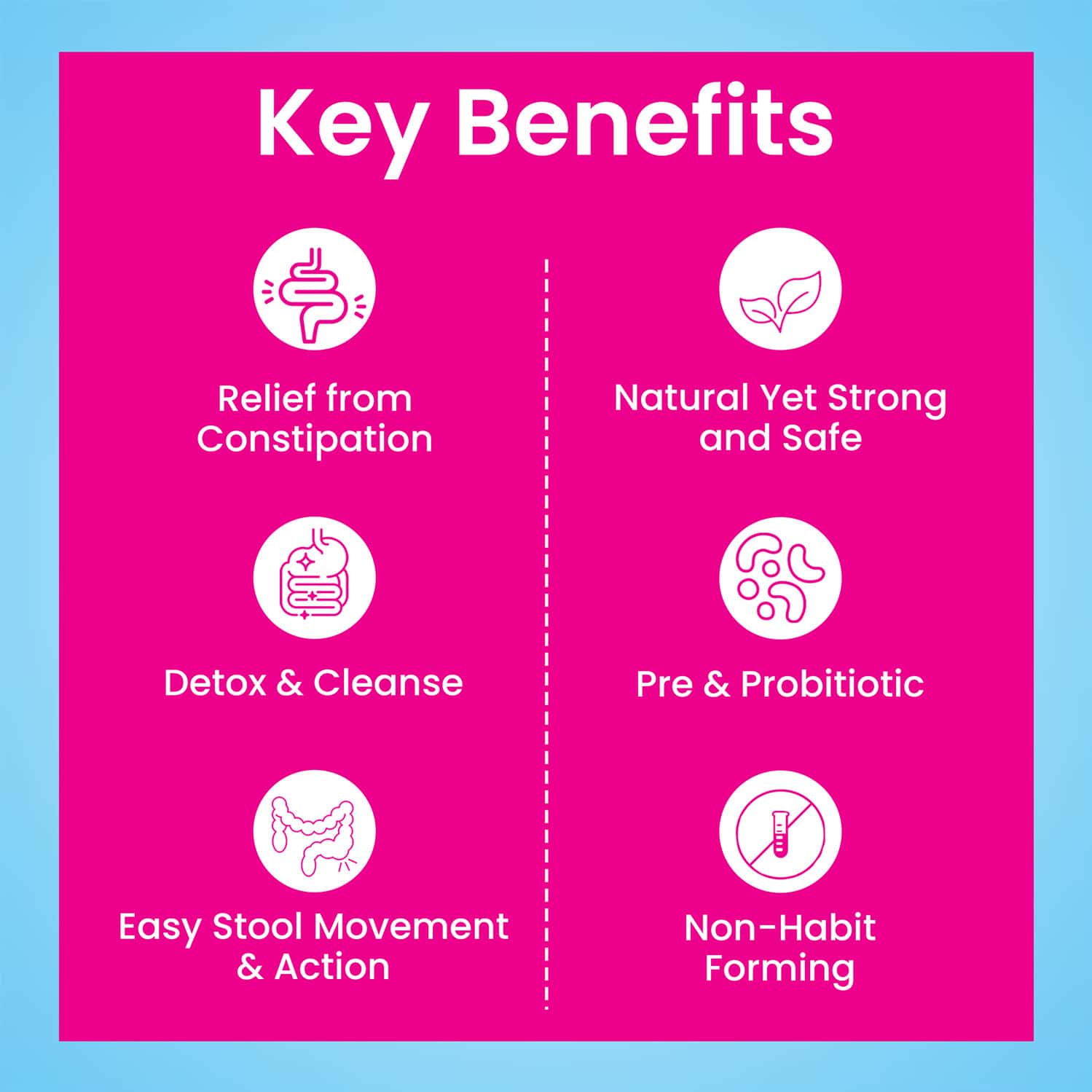 Buy MOREPEN INTEBACT LAX| PROBIOTIC SUPPLEMENT FOR GUT HEALTH - 4 ...