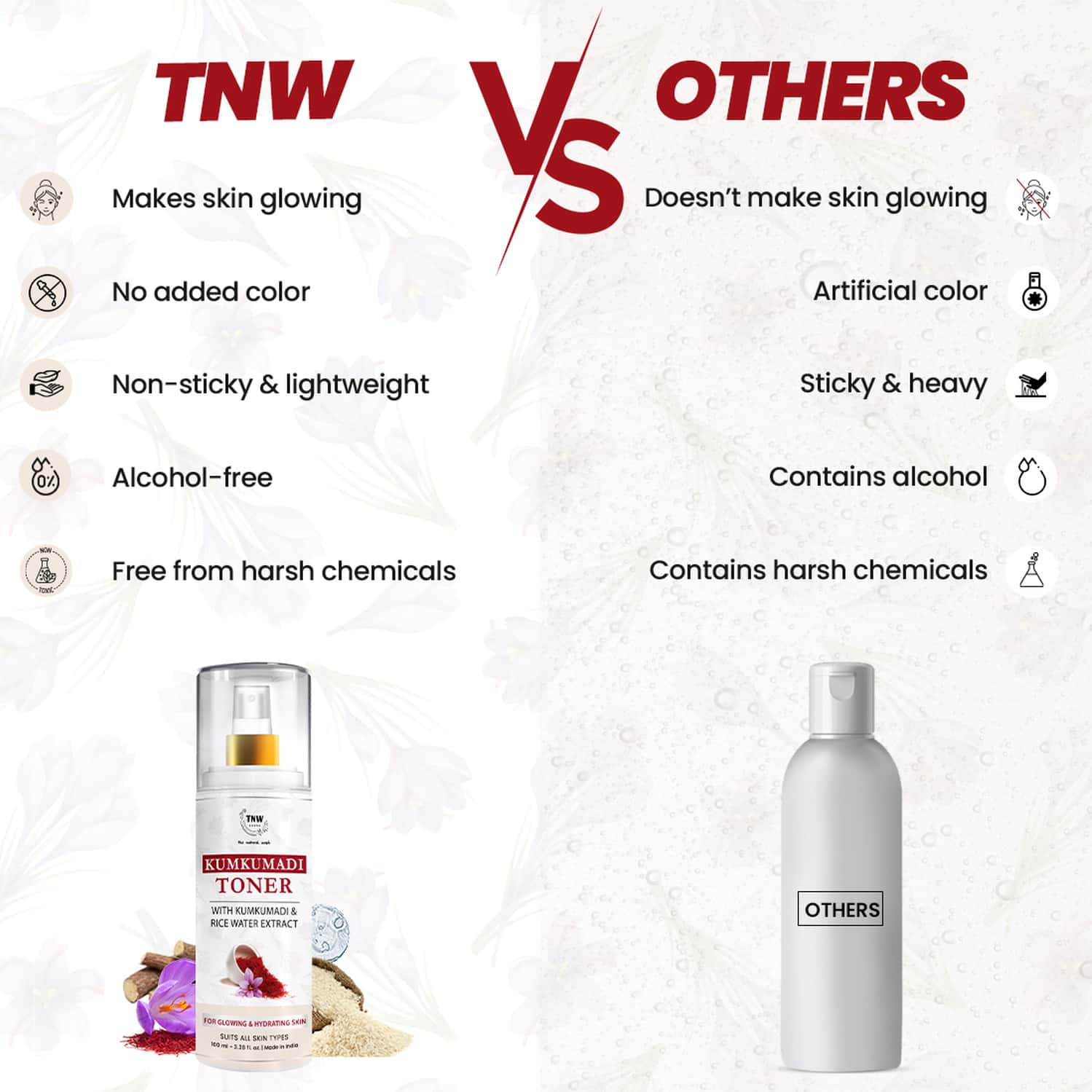 Buy TNW - THE NATURAL WASH KUMKUMADI TONER | FOR GLOWING & HYDRATED ...