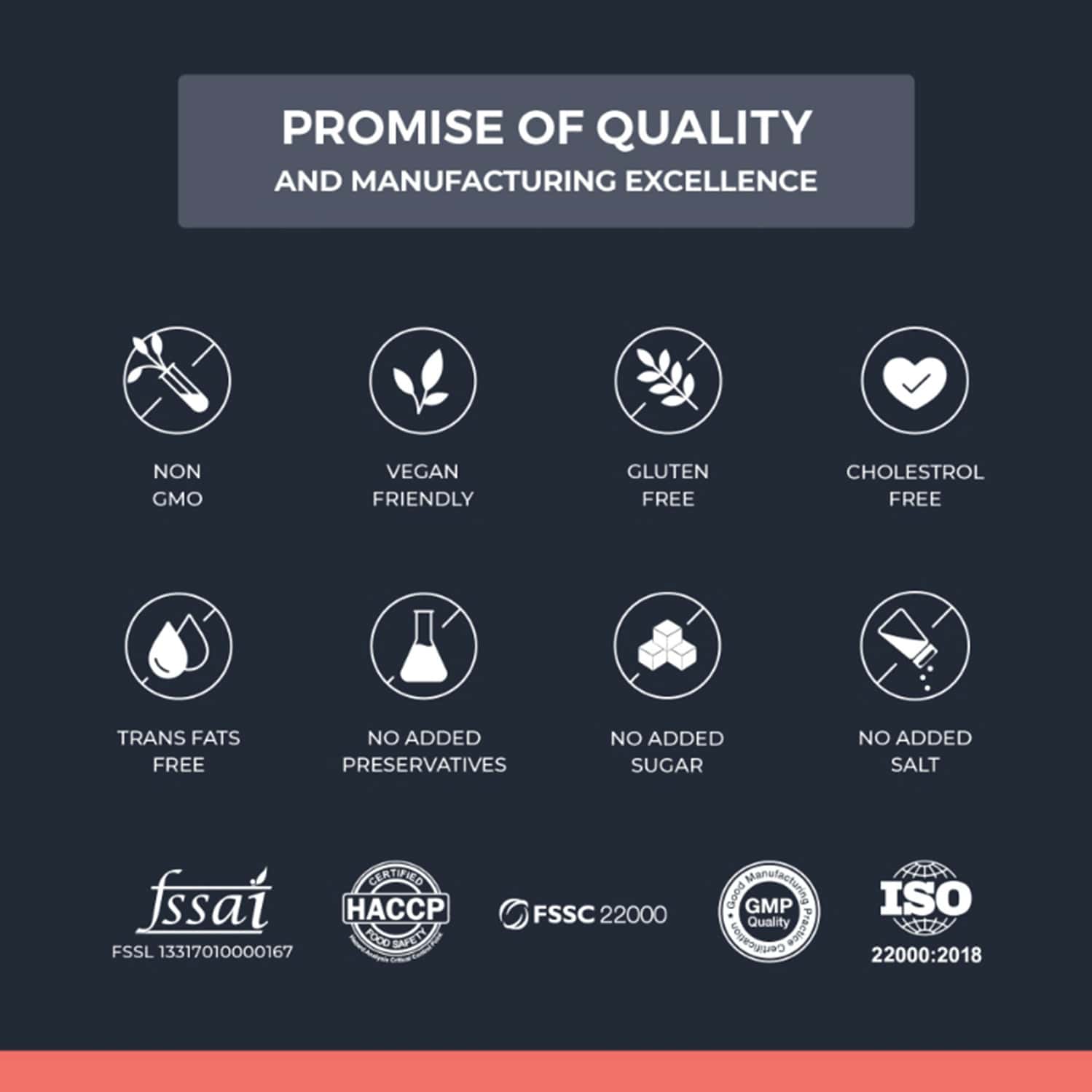 Buy NUTRABAY FOODS ALL-NATURAL PEANUT BUTTER (CRUNCHY) - UNSWEETENED ...