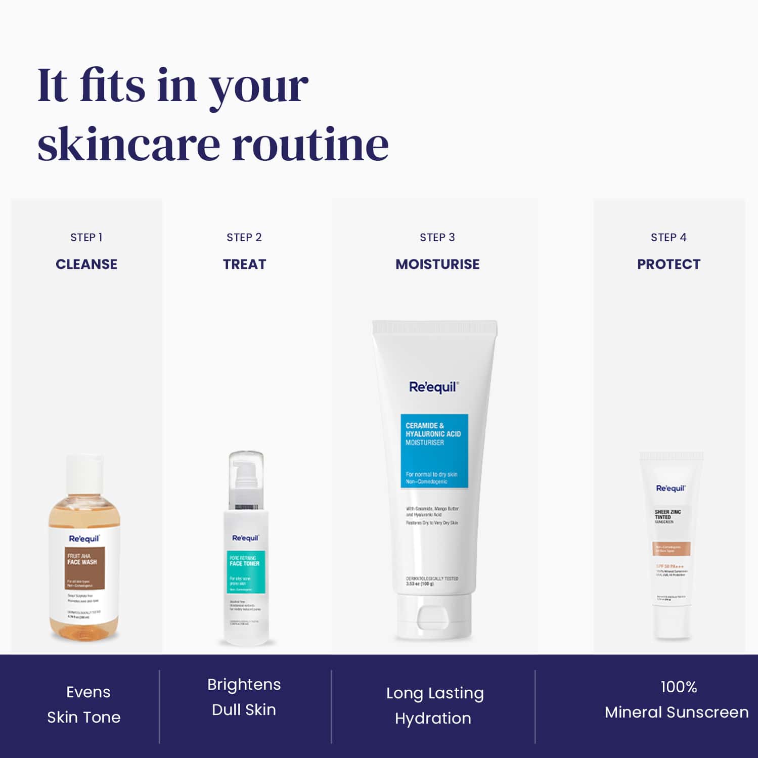 Buy RE'EQUIL CERAMIDE & HYALURONIC ACID MOISTURISER 100G Online & Get ...