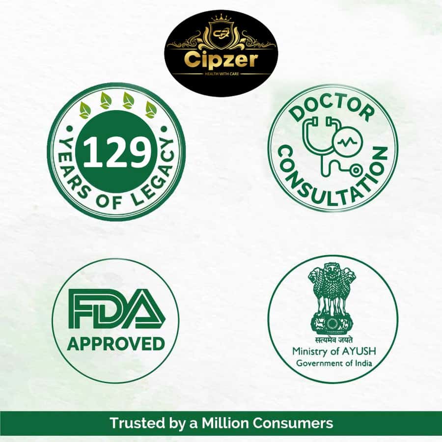 Buy CIPZER GAS -S SYRUP | GAS-S SYRUP IS FOR STOMACH PROBLEMS, AND ...