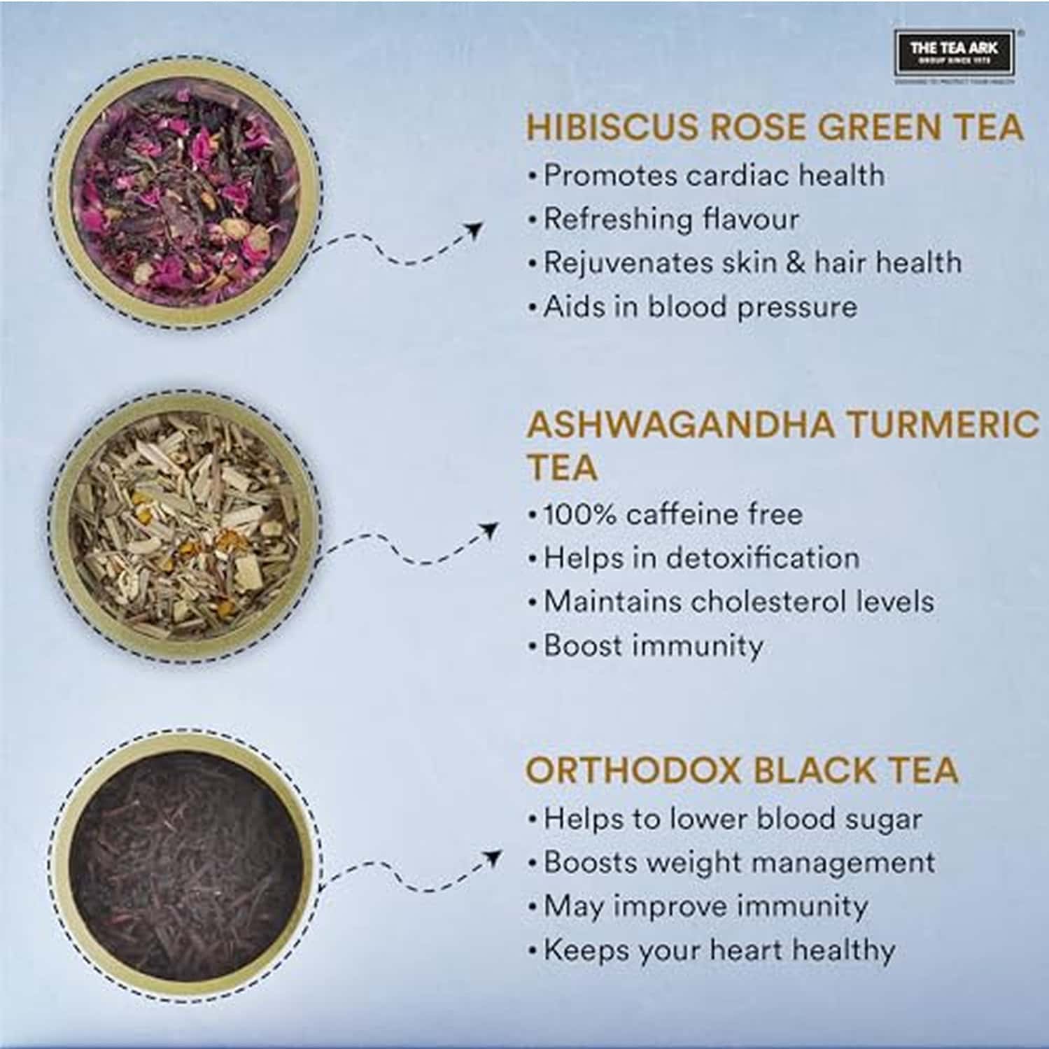 Buy THE TEA ARK FOUNDER'S CHOICE DIWALI TEA GIFT BOX WITH GREEN TEA | 9 ...