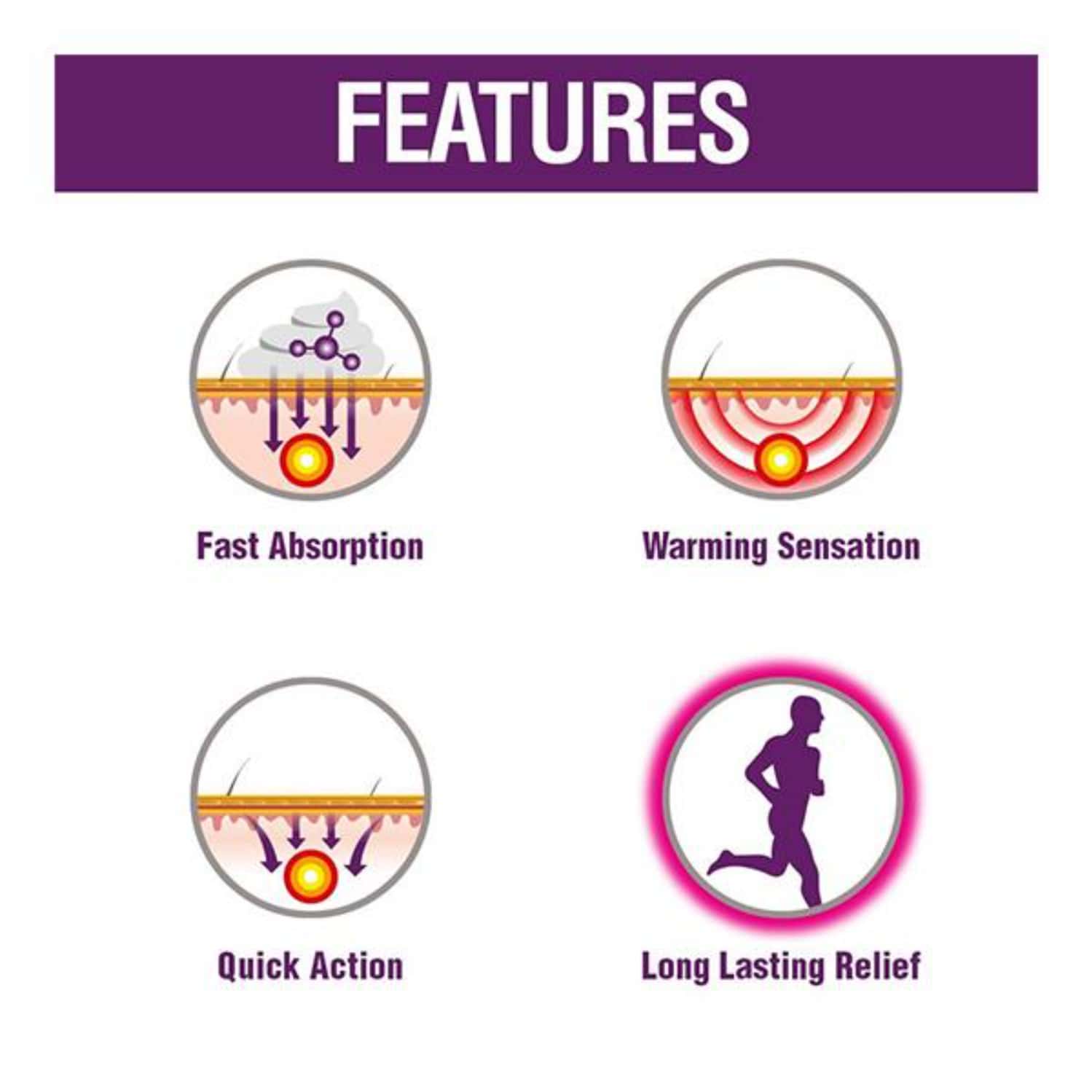 Buy MOOV CREAM 30GM Online & Get Upto 60% OFF at PharmEasy