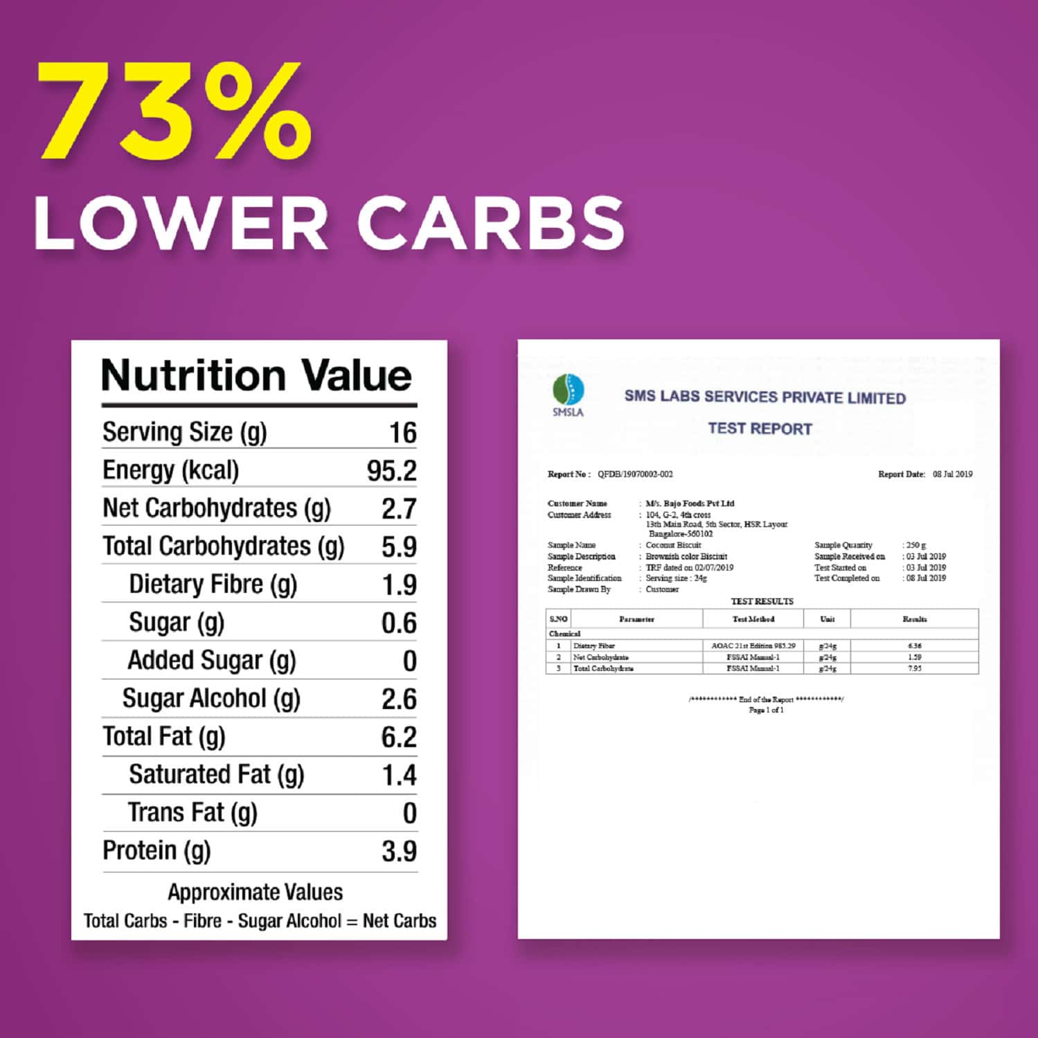 Buy LO! LOW CARB DELIGHTS - ALMOND KETO SUGAR FREE COOKIES (100G ...