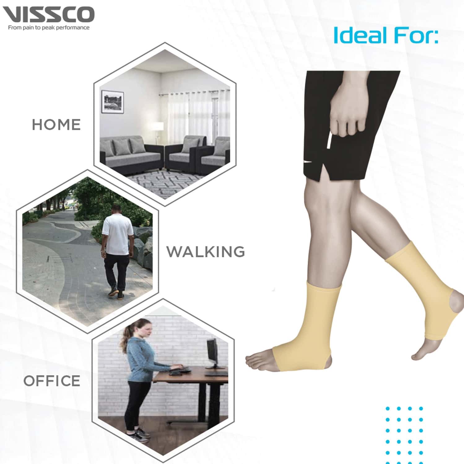Buy VISSCO ANKLET | PROVIDES SUPPORT TO THE ANKLE JOINT & INJURED ...