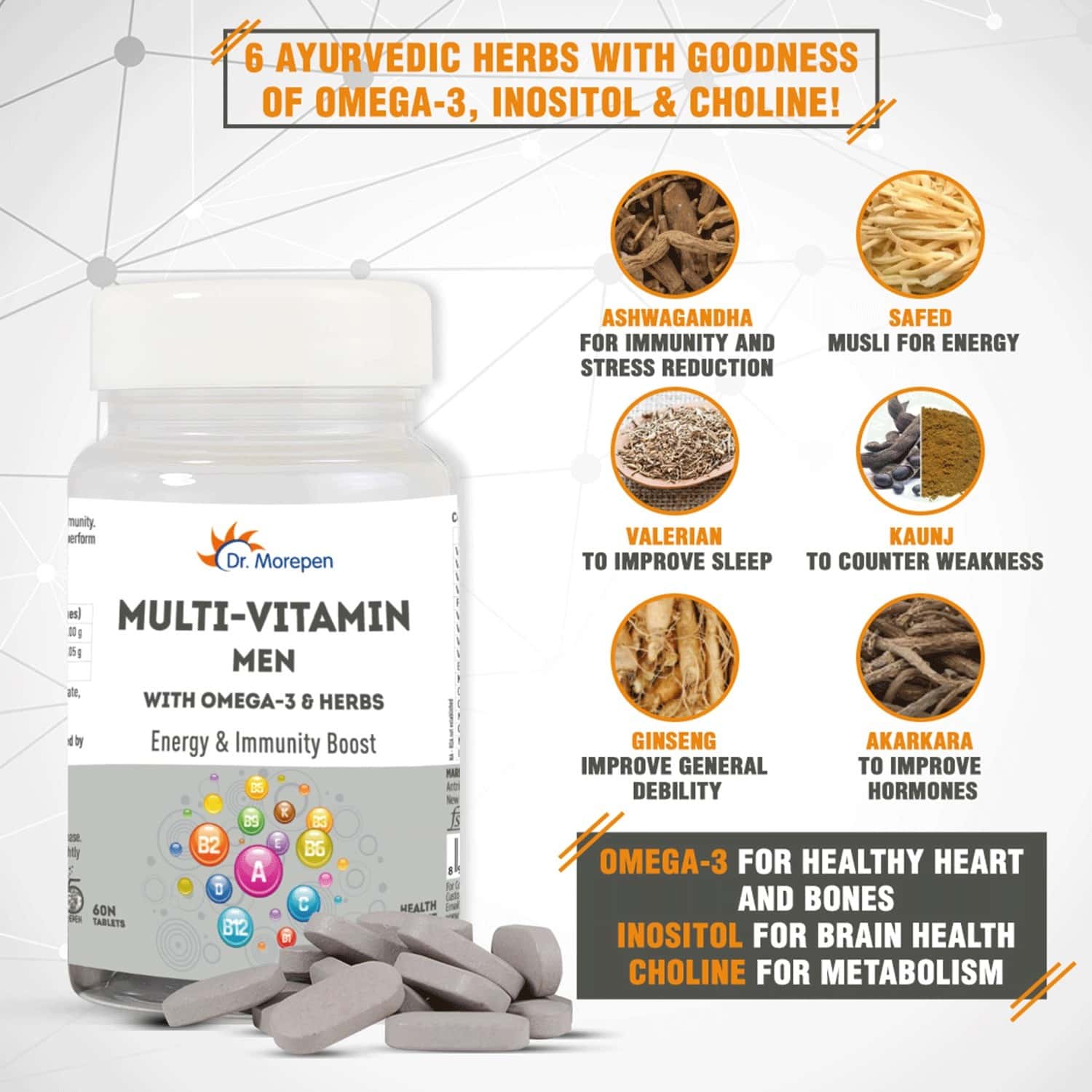 Buy DR. MOREPEN MULTIVITAMINS FOR MEN WITH OMEGA 3 & HERBS - 60 VEG TABLETS Online & Get Upto 60 ...