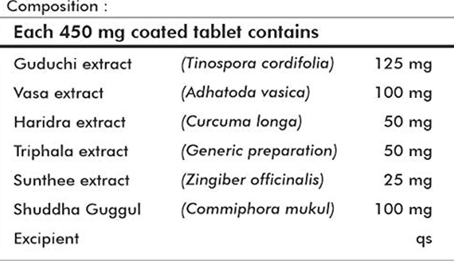 Buy AL-AYURVEDIC LIFE GAUTY PLUS 60 TABLETS URIC ACID SUPPORT Online ...