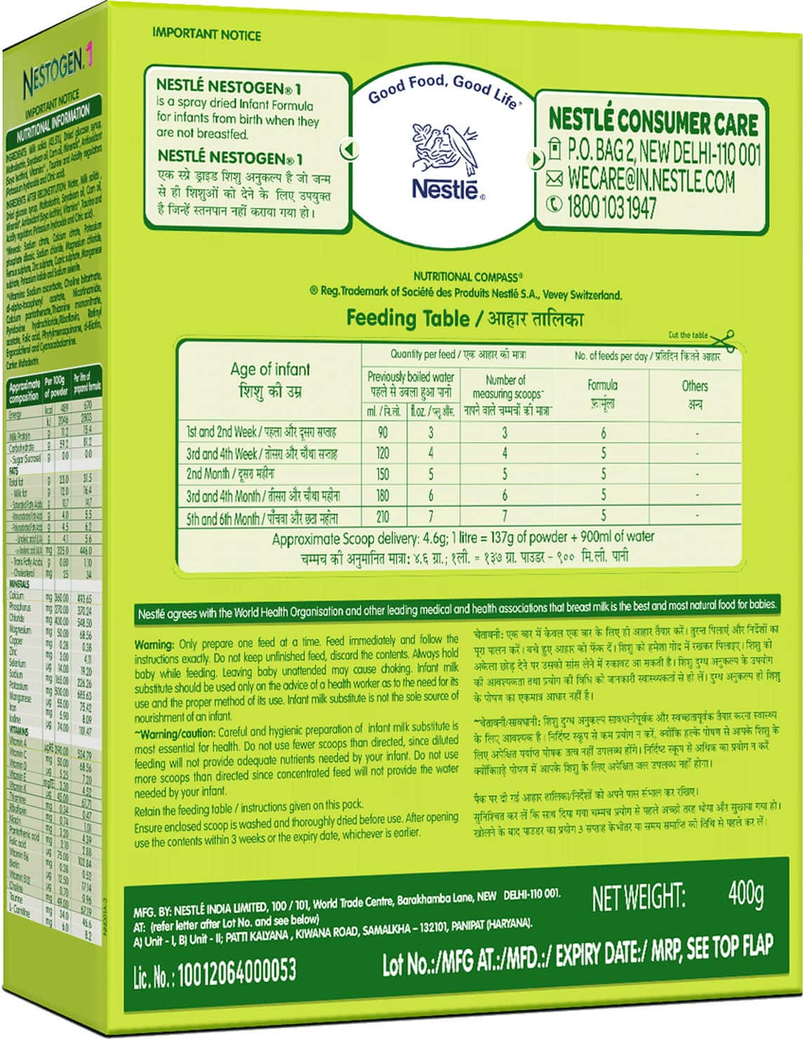 Buy NESTLE NESTOGEN INFANT FORMULA POWDER, STAGE-1(UPTO 6 MONTHS)- 400G ...