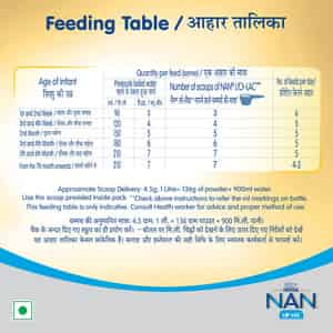 Buy NESTLE NAN LO-LAC INFANT FORMULA POWDER | BAG-IN-BOX PACK | FOR ...