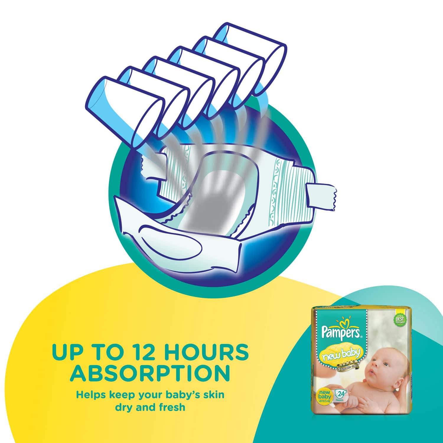 Buy Pampers Active Baby Diaper Size New Born Packet Of 24 Online at ...