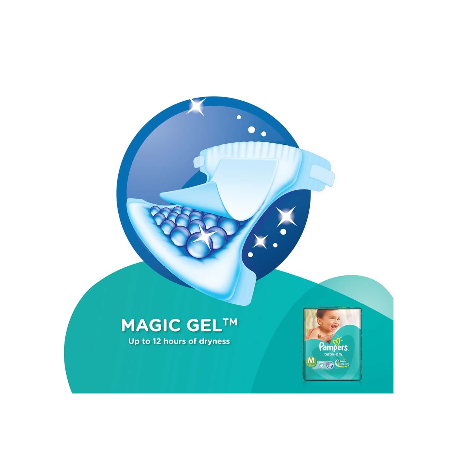 Buy PAMPERS BABY DIAPER SIZE M PACKET OF 20 Online & Get Upto 60% OFF ...