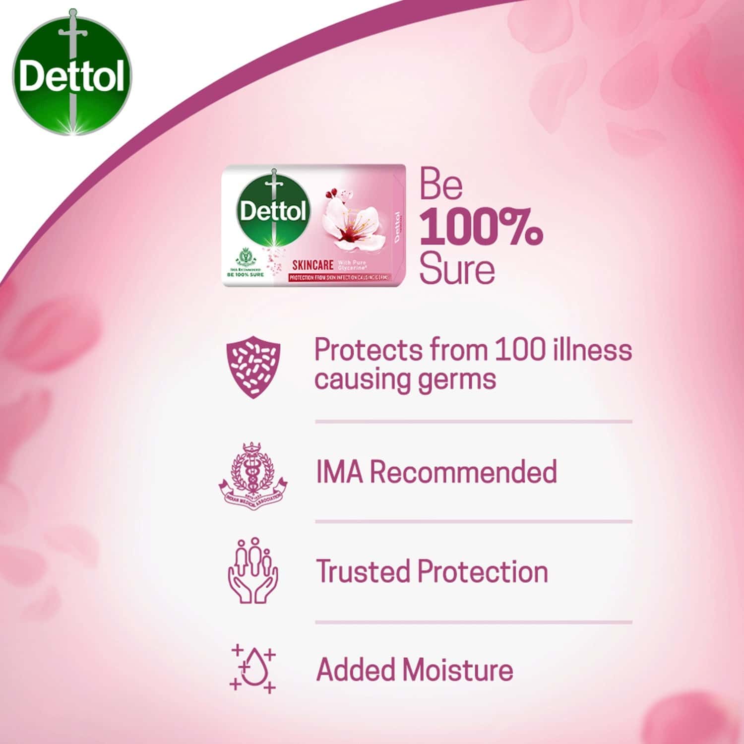 Buy DETTOL SKINCARE GERM PROTECTION BATHING SOAP BAR - 125G Online ...