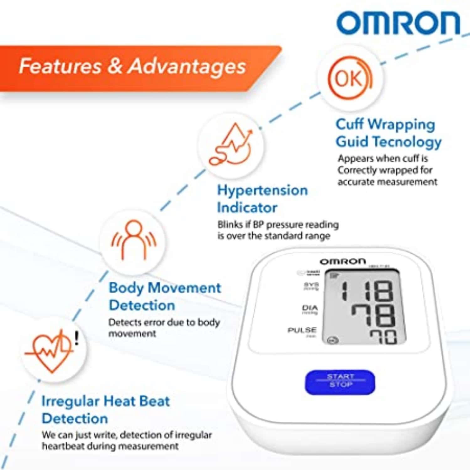 Buy OMRON HEM-7120 BP MONITOR Online & Get Upto 60% OFF at PharmEasy