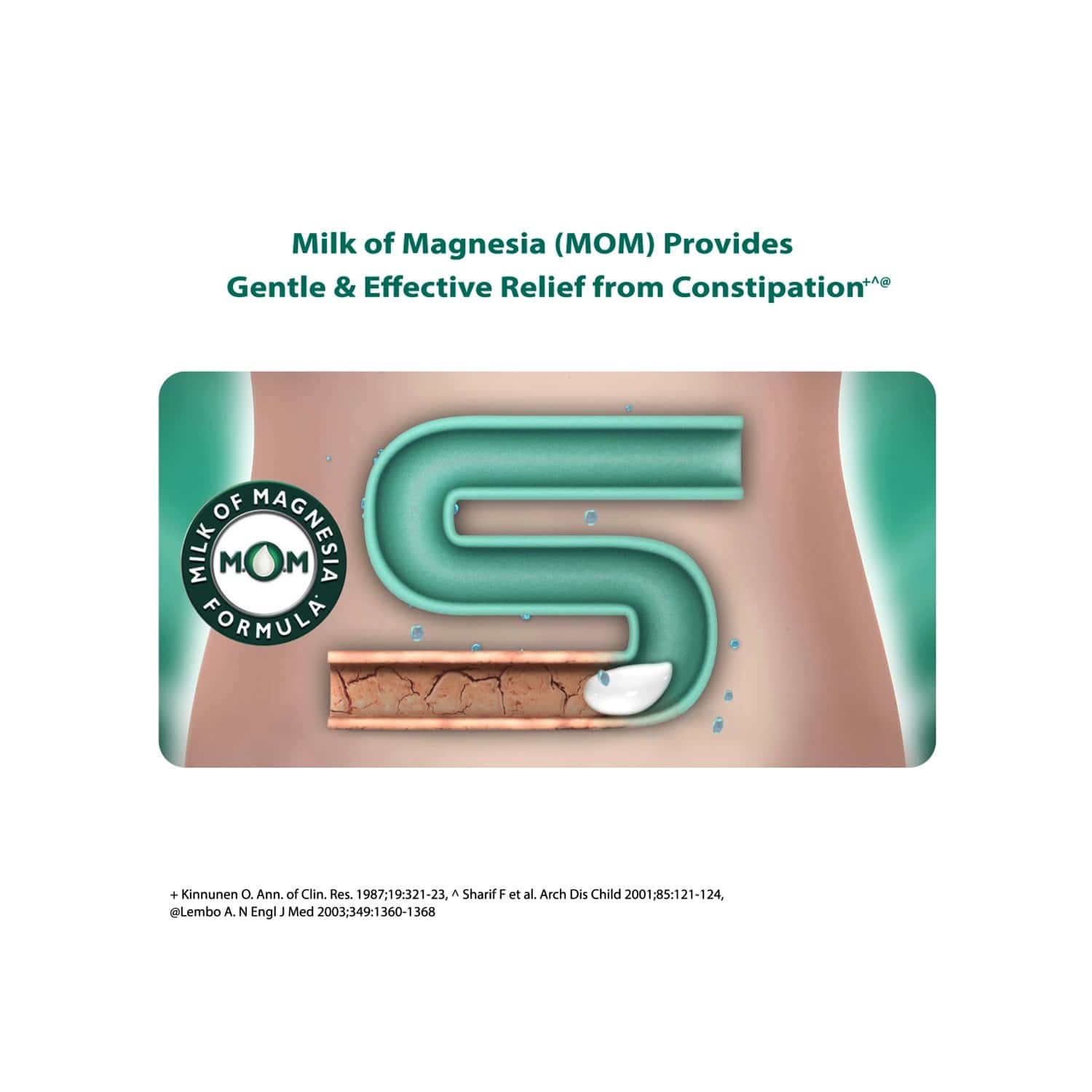 Buy Cremaffin Constipation Relief Syrup Mint 225ml Online at Flat 18% ...