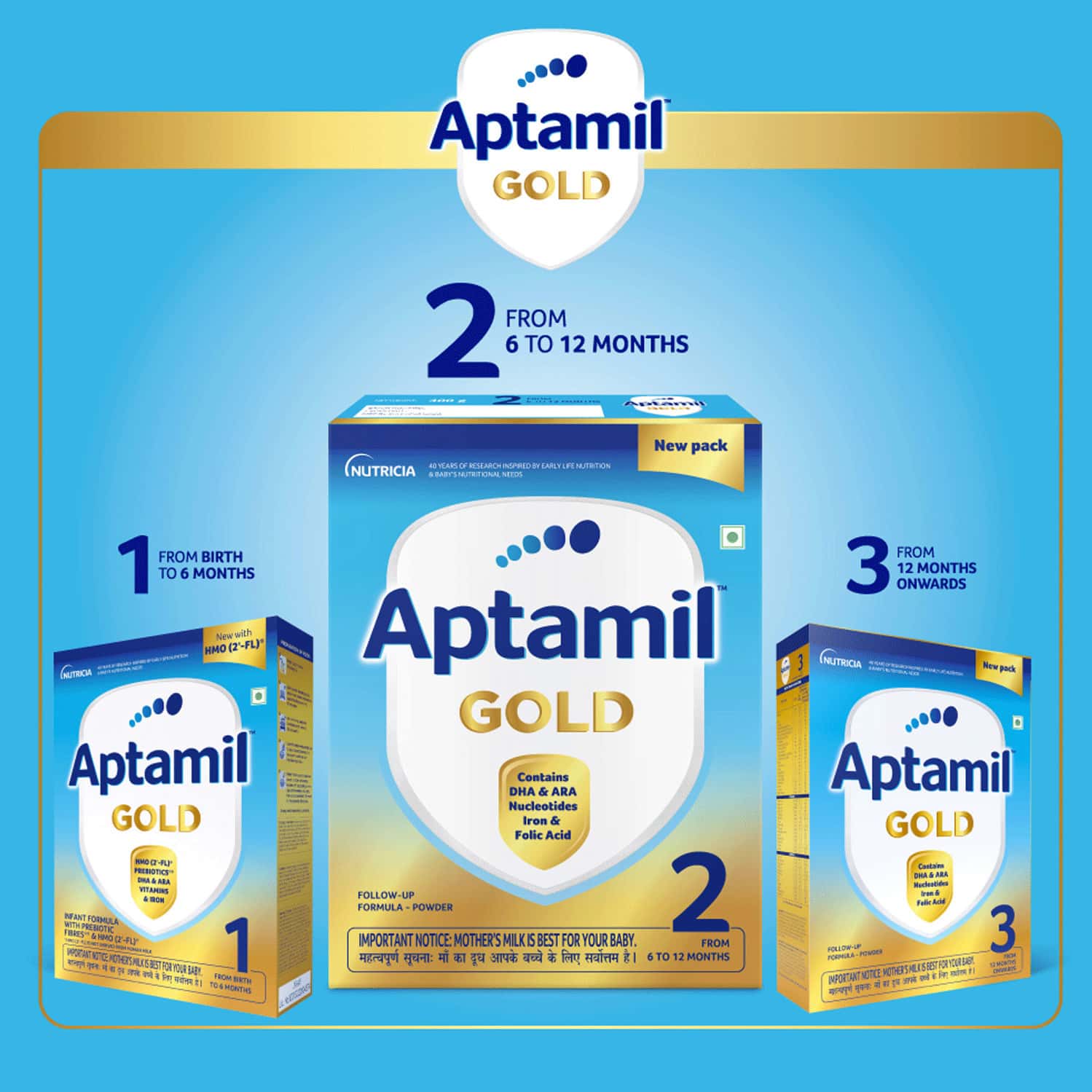 Buy APTAMIL GOLD 2 FOLLOW UP INFANT FORMULA POWDER (AFTER 6 MONTHS ...