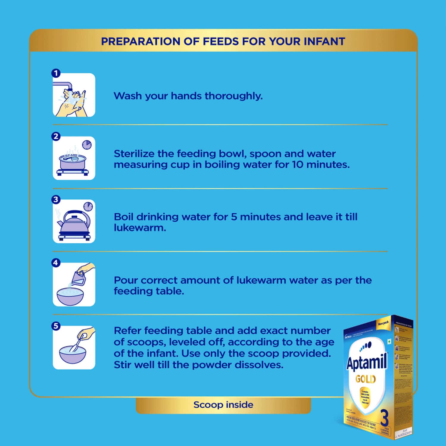 Buy APTAMIL GOLD 3 FOLLOW UP INFANT FORMULA POWDER AFTER 12 MONTHS 