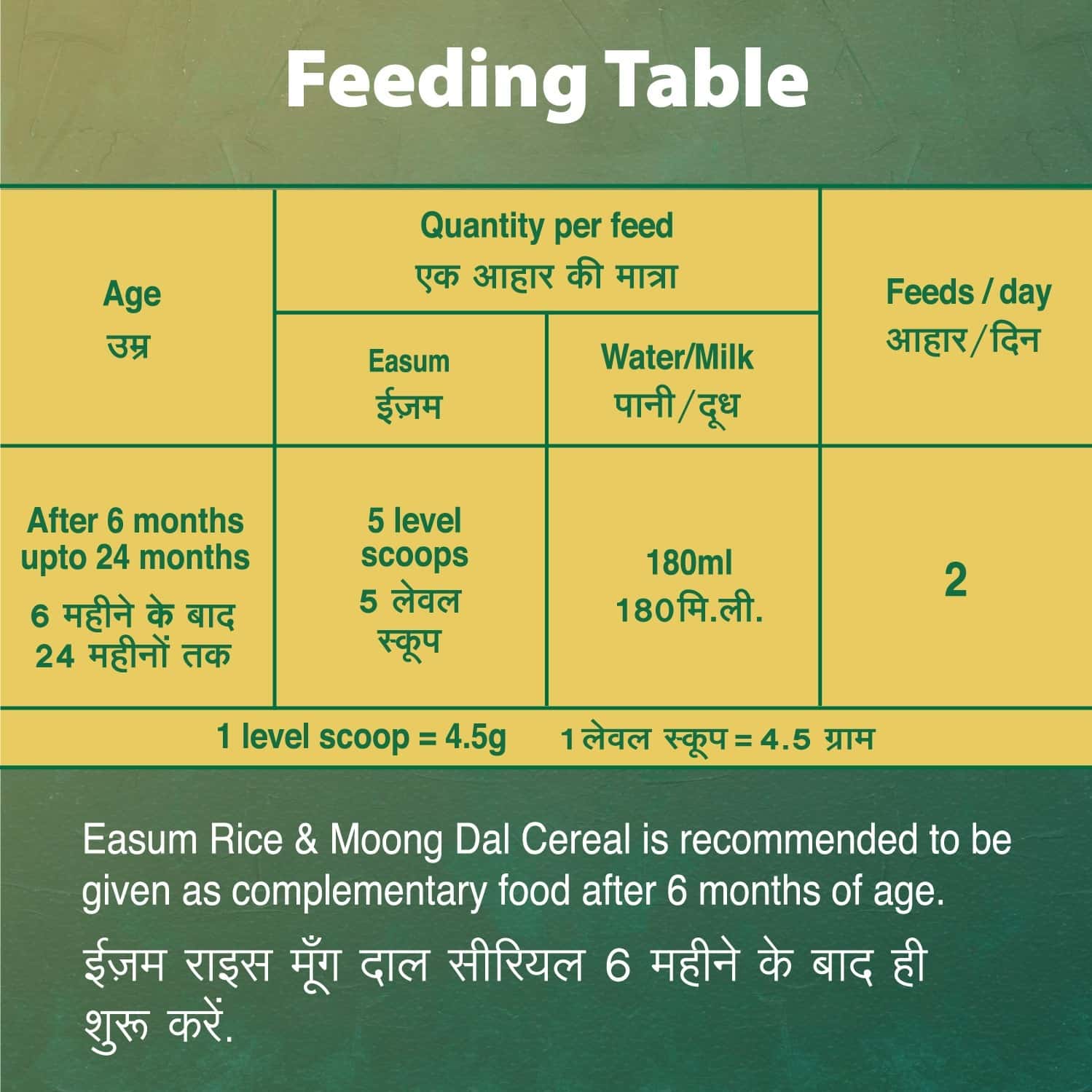 Buy EASUM BABY CEREAL BABY FOOD OF 400 GM Online & Get Upto 60% OFF at ...