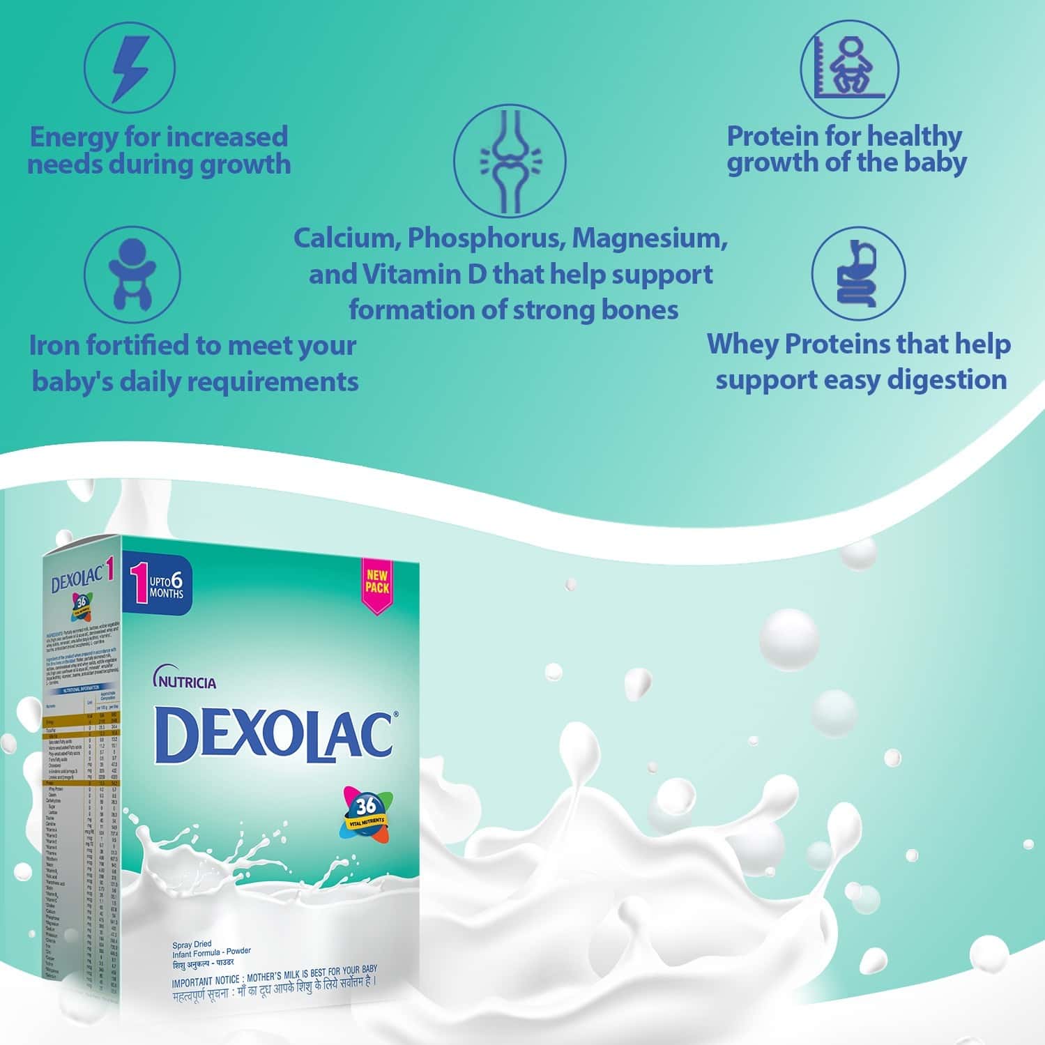 Buy DEXOLAC BABY FOOD STAGE 1 INFANT FORMULA (UPTO 6 MONTHS) BOX OF 400 ...