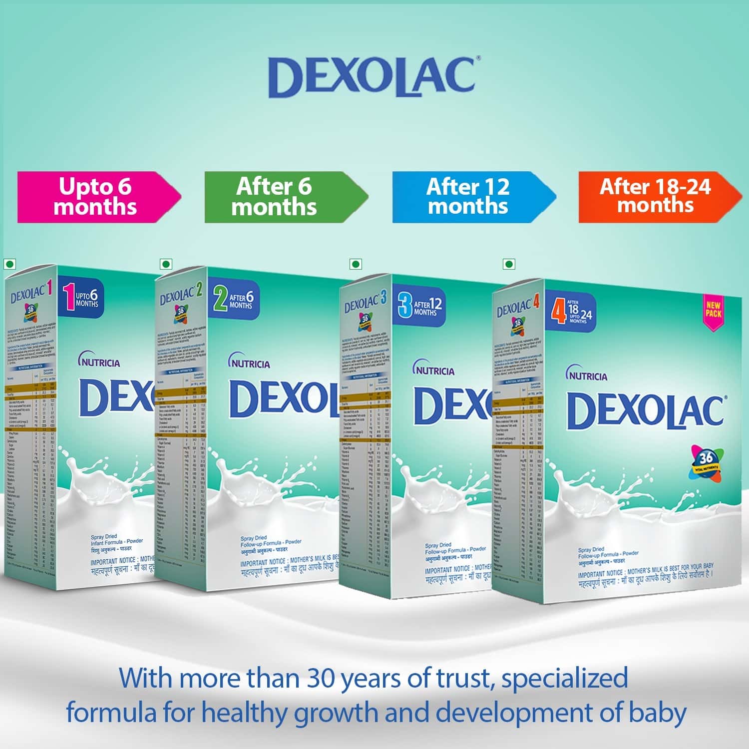Buy DEXOLAC BABY FOOD STAGE 3 FOLLOW-UP FORMULA (AFTER 12 MONTHS) BOX ...