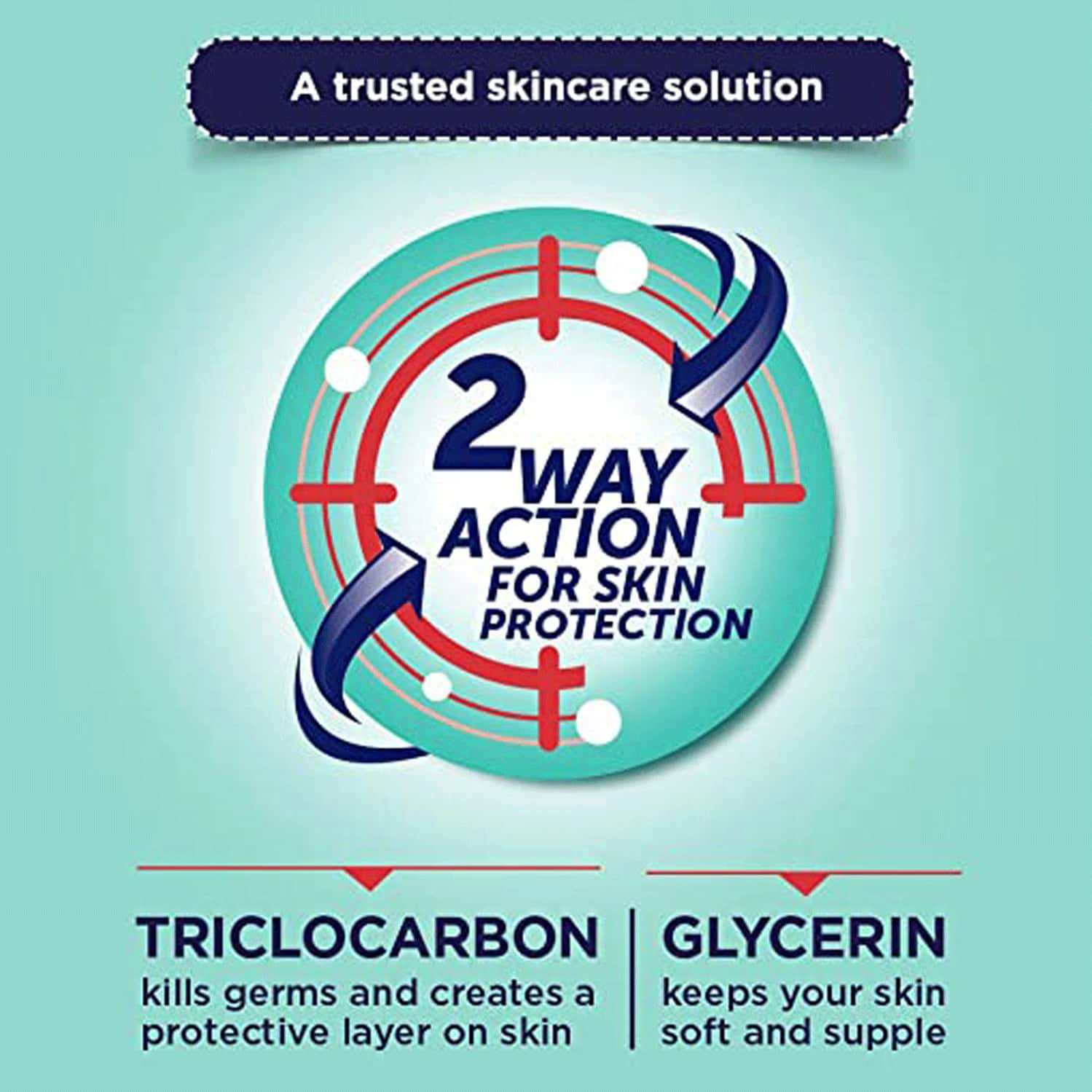 Buy NEKO DAILY HYGIENE SOAP 24 HOURS GERM PROTECTION - 100G ( PACK OF 1 ...