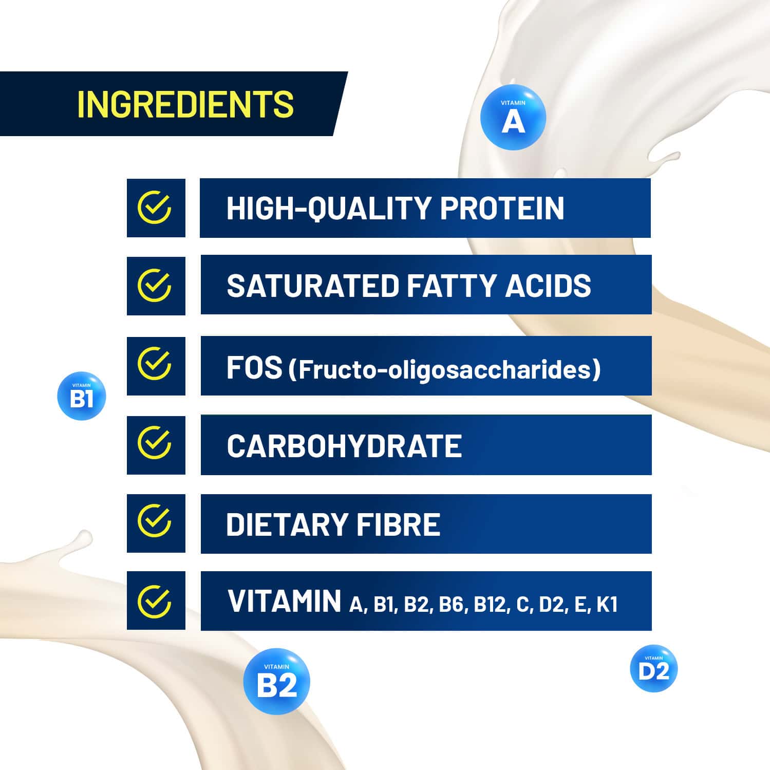 Buy PROHANCE D VANILLA DIABETES CARE POWDER SUGAR FREE BOTTLE OF 400 G ...