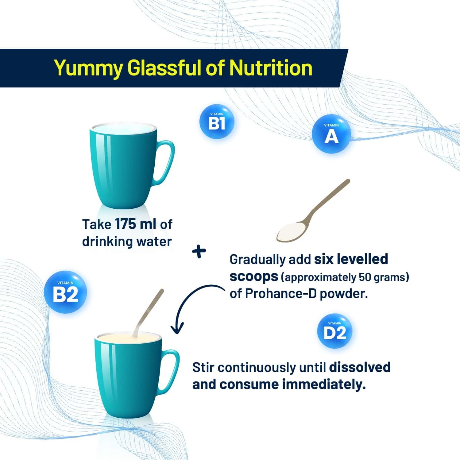 Buy PROHANCE D VANILLA DIABETES CARE POWDER SUGAR FREE BOTTLE OF 400 G ...