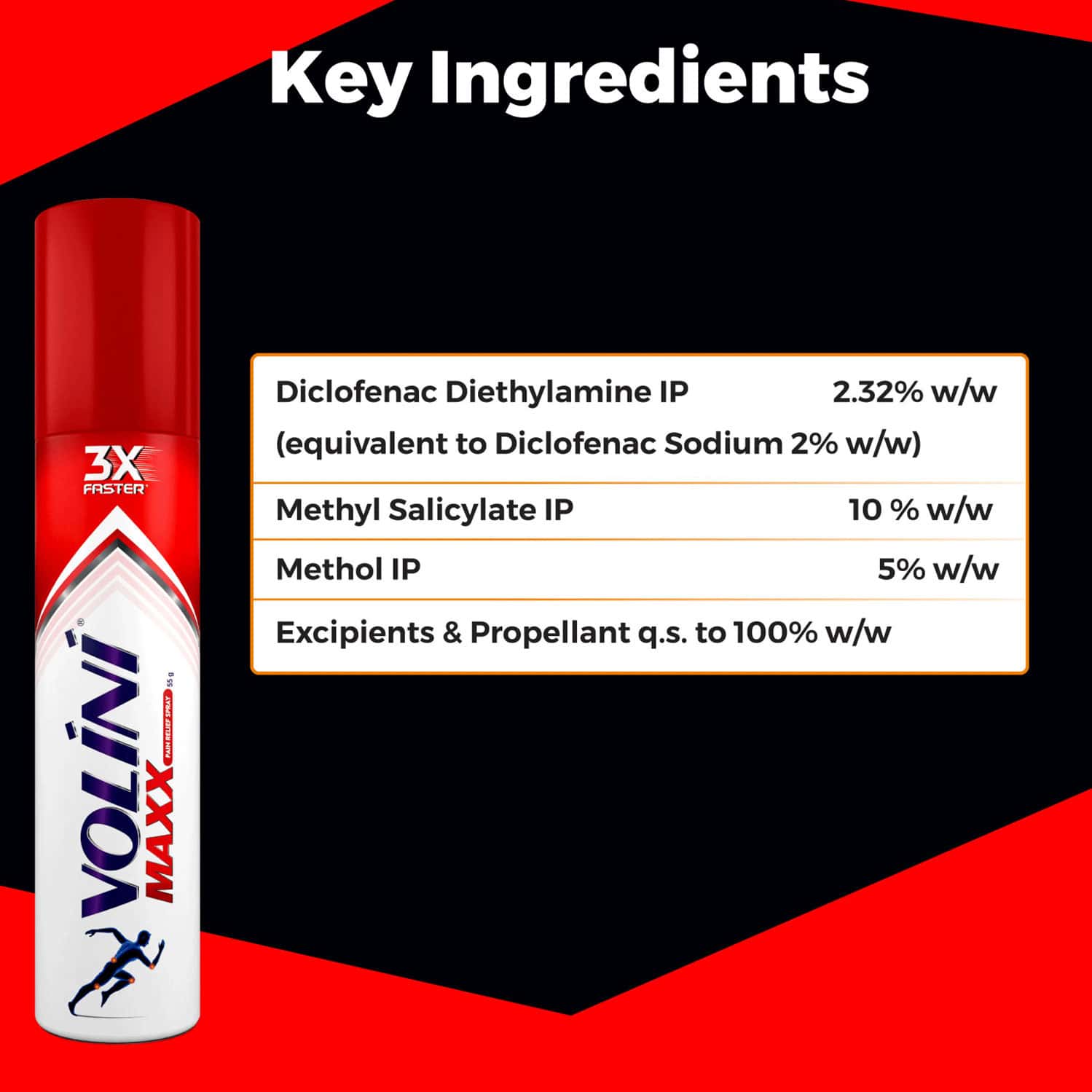 Buy VOLINI MAXX PAIN RELIEF SPRAY BOTTLE OF 55 G Online & Get Upto 60% ...