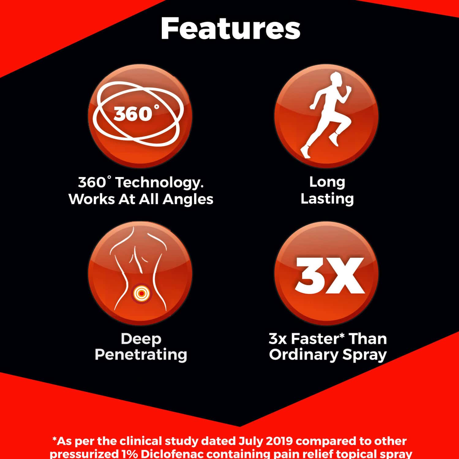 Buy VOLINI MAXX PAIN RELIEF SPRAY BOTTLE OF 55 G Online & Get Upto 60% ...