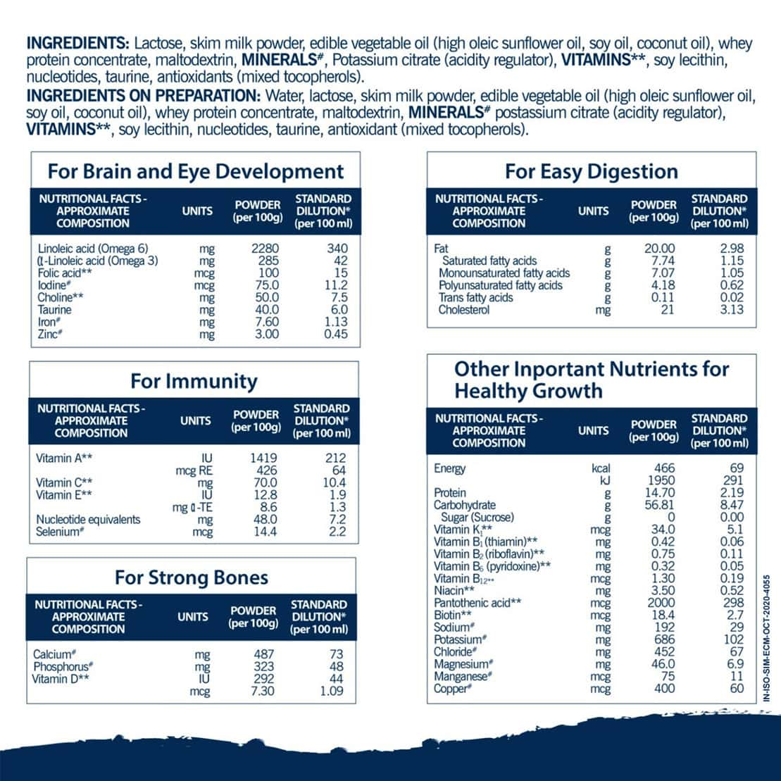 Buy SIMILAC ADVANCE STAGE 2 FOLLOW-UP INFANT FORMULA (AFTER 6 MONTHS ...