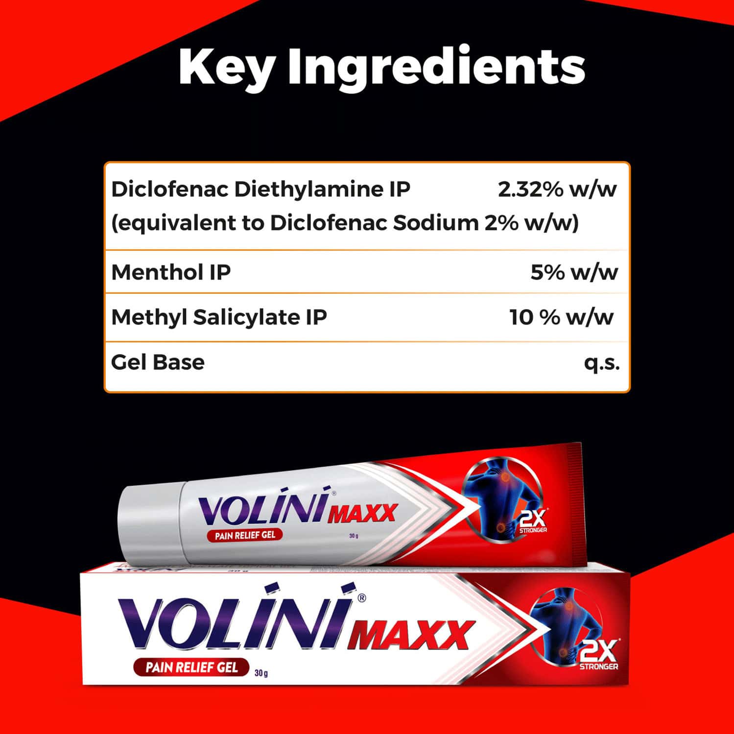 Buy VOLINI MAXX PAIN RELIEF GEL TUBE OF 30 G Online & Get Upto 60% OFF ...