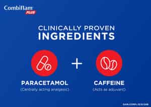 Buy COMBIFLAM PLUS HEADACHE RELIEF TABLET - STRIP OF 10 TABLETS Online ...