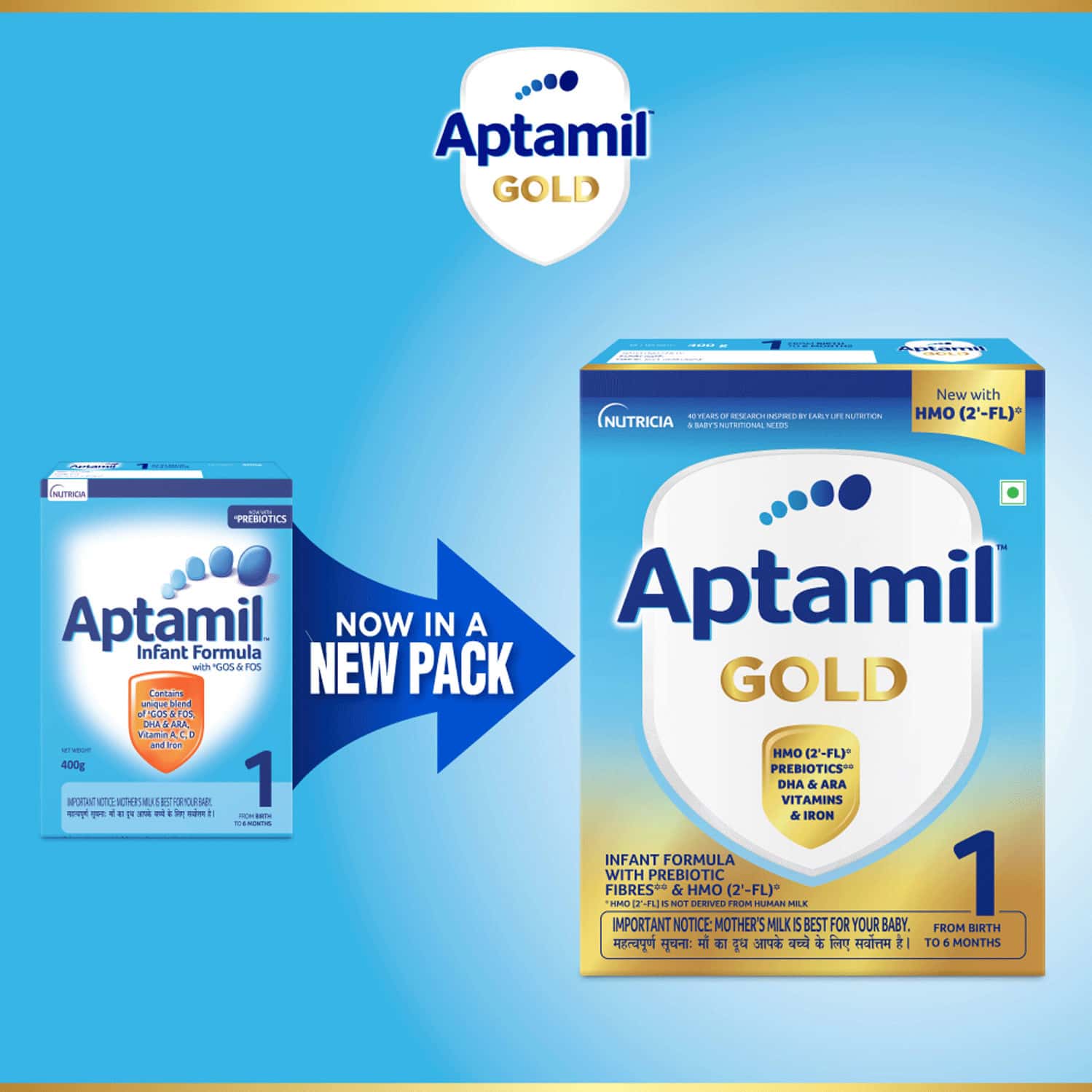 Buy APTAMIL GOLD 1 INFANT FORMULA POWDER WITH PREBIOTICS (UPTO 6 MONTHS ...
