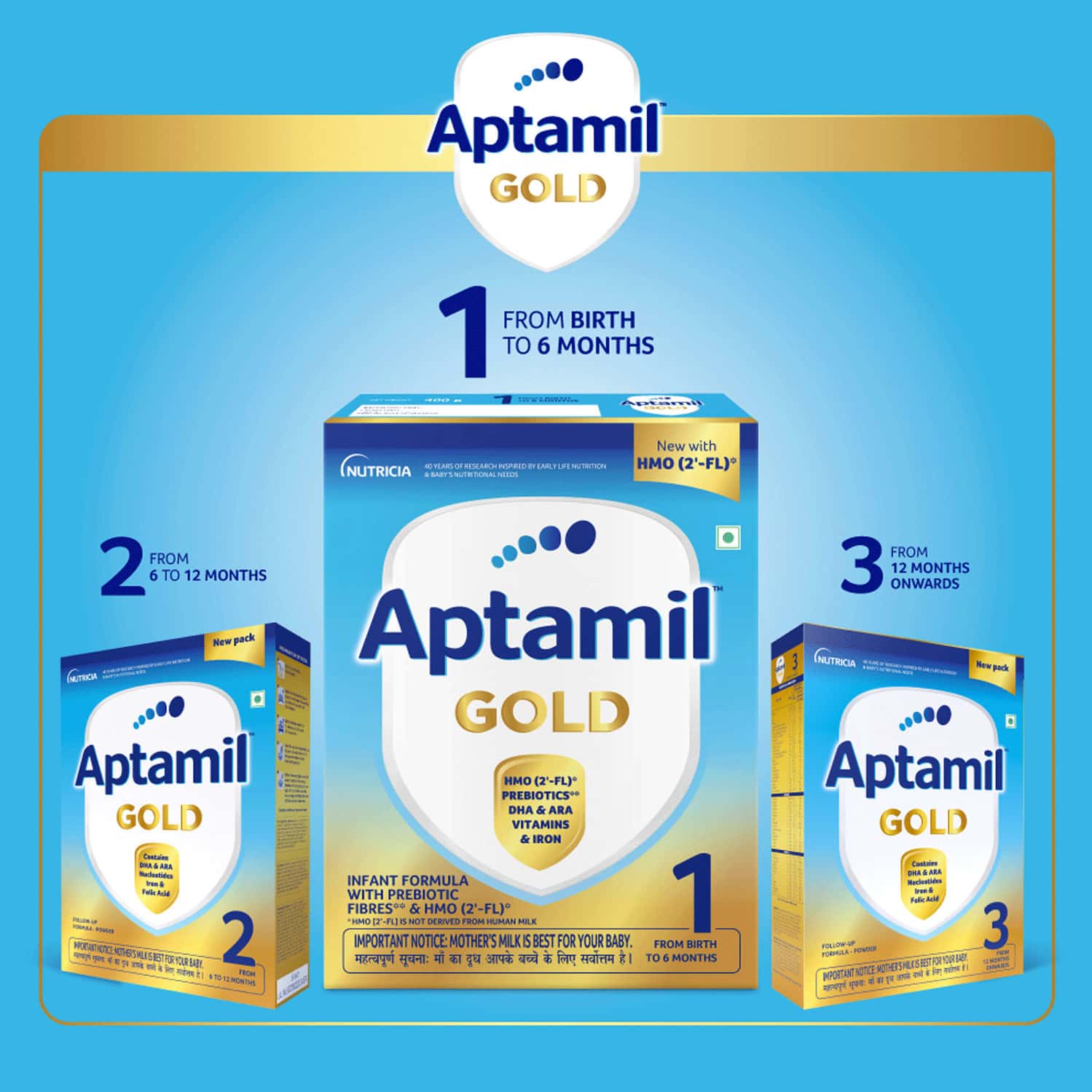Buy APTAMIL GOLD 1 INFANT FORMULA POWDER WITH PREBIOTICS (UPTO 6 MONTHS ...