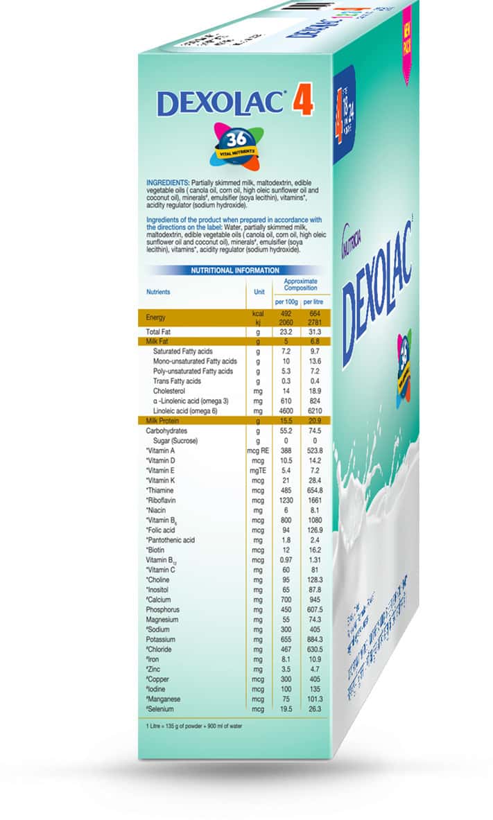 Buy DEXOLAC Online & Get Upto 60% OFF at PharmEasy