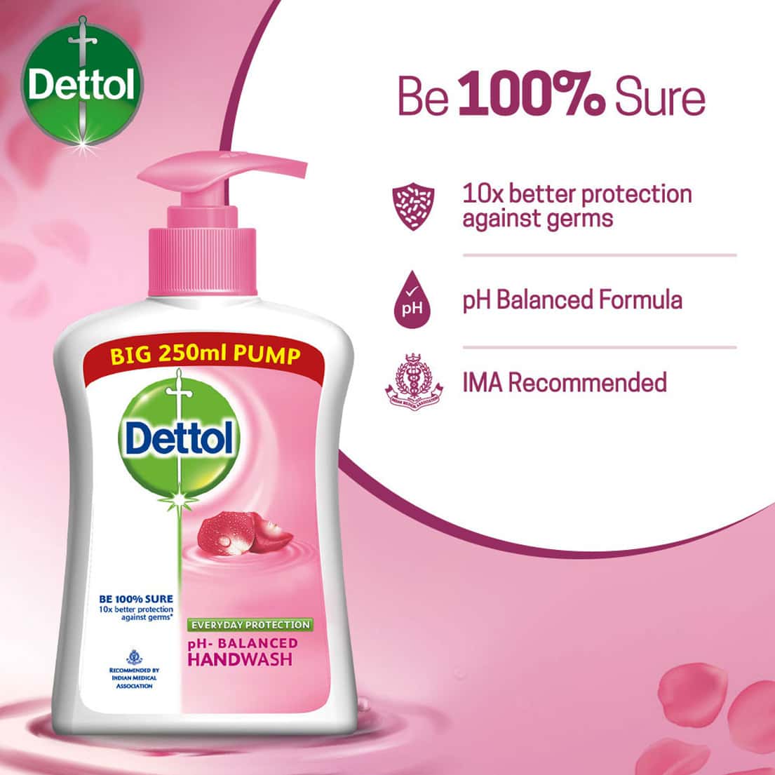 Buy DETTOL PH-BALANCED LIQUID HANDWASH SKINCARE BOTTLE OF 250 ML Online ...