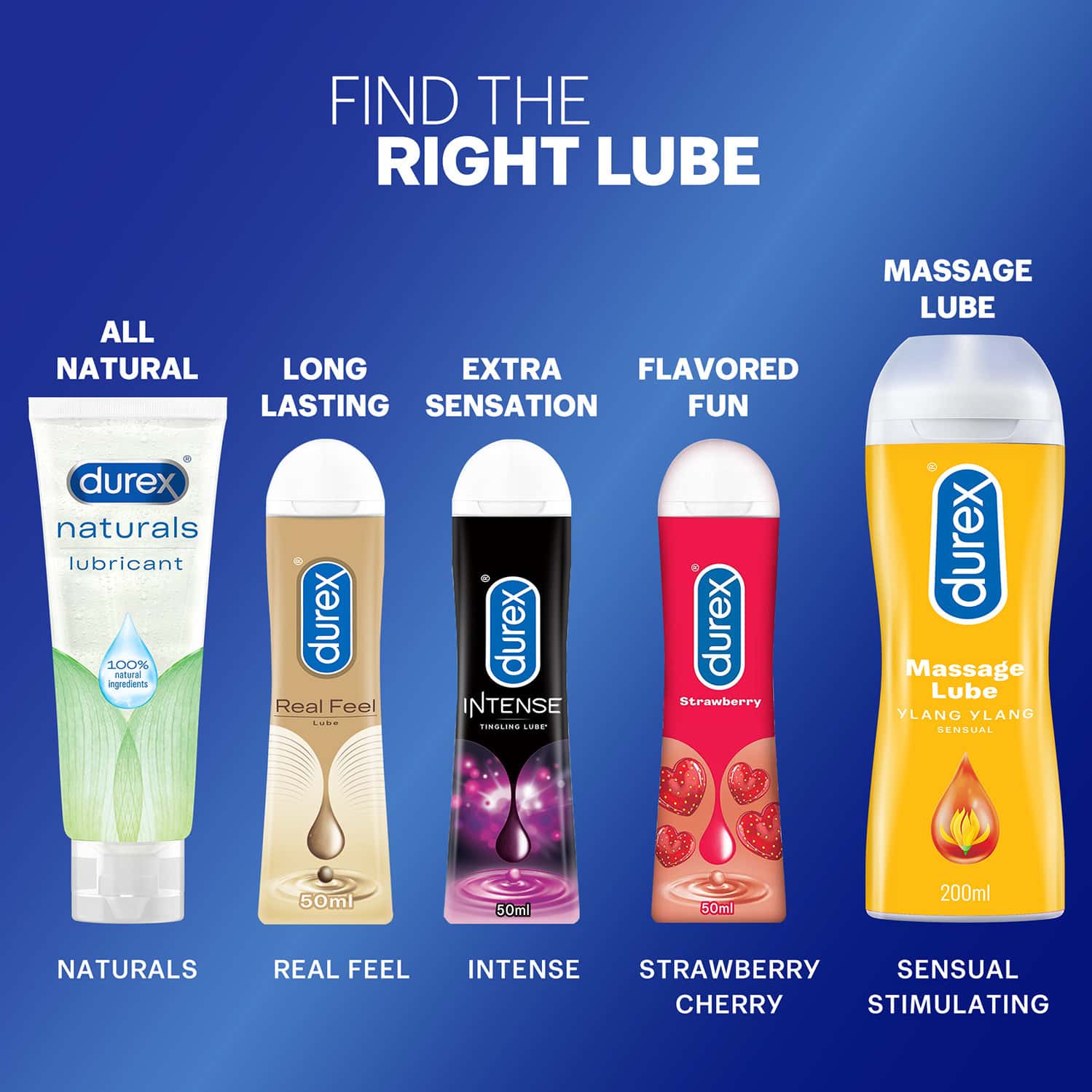 Buy DUREX PLAY MASSAGE 2IN1 LUBRICANT GEL WITH YLANG YLANG EXTRACT ...