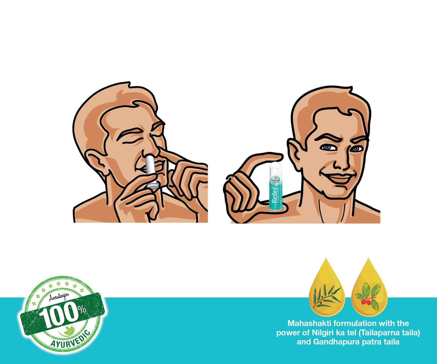 Buy AMRUTANJAN RELIEF NASAL INHALER - 0.75G Online & Get Upto 60% OFF ...