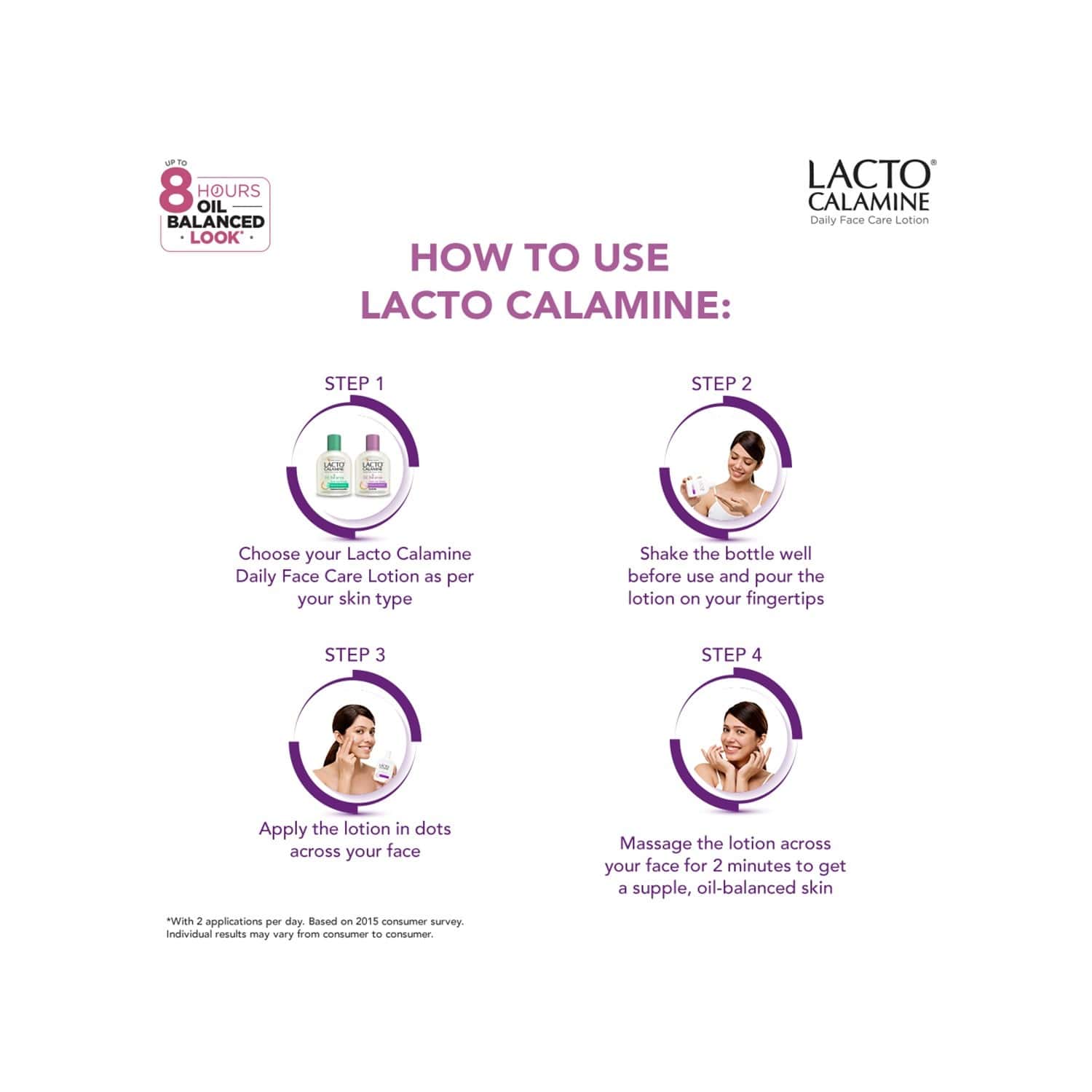 Buy LACTO CALAMINE OIL BALANCE LOTION ( COMBINATION TO NORMAL SKIN ...