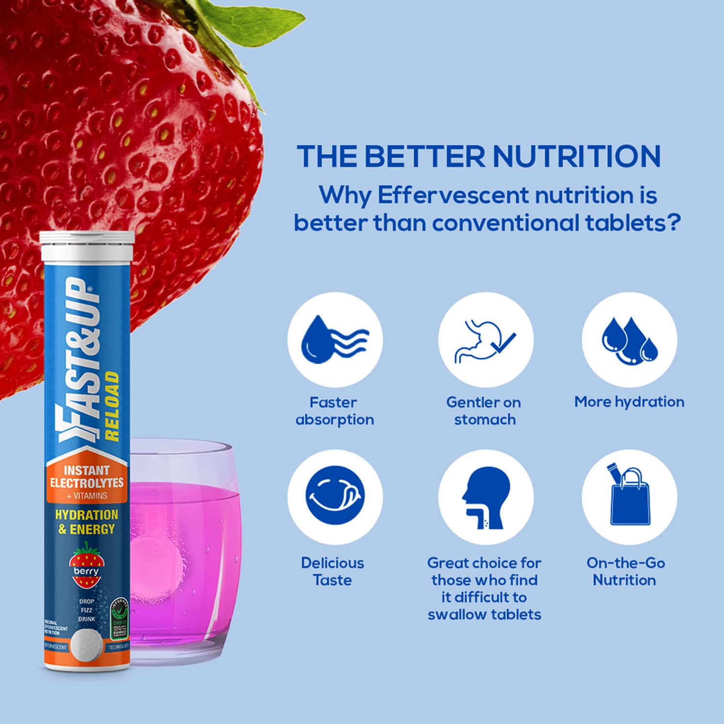 Buy FAST&UP RELOAD HYDRATION & ENERGY DRINK WITH ELECTROLYTES ...