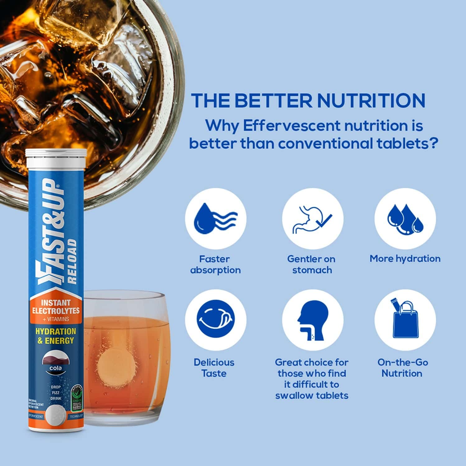 Buy FAST&UP RELOAD HYDRATION & ENERGY DRINK WITH ELECTROLYTES ...