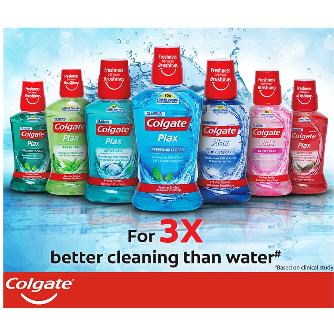 Buy COLGATE PLAX SENSITIVITY GENTLE CARE ALCOHOL-FREE MOUTHWASH BOTTLE ...