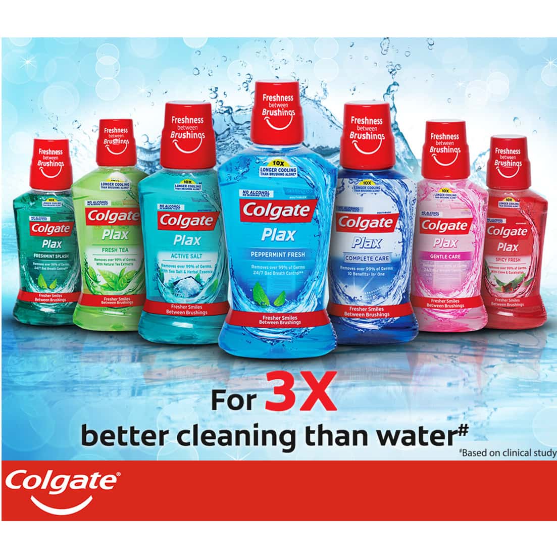Buy COLGATE PLAX FRESH TEA ALCOHOL-FREE MOUTHWASH BOTTLE OF 250 ML ...