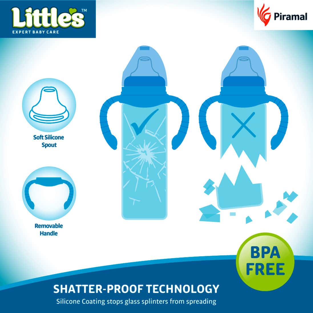 Buy LITTLE'S GLASS SIPPER BOTTLE BLUE - 240ML Online & Get Upto 60% OFF ...