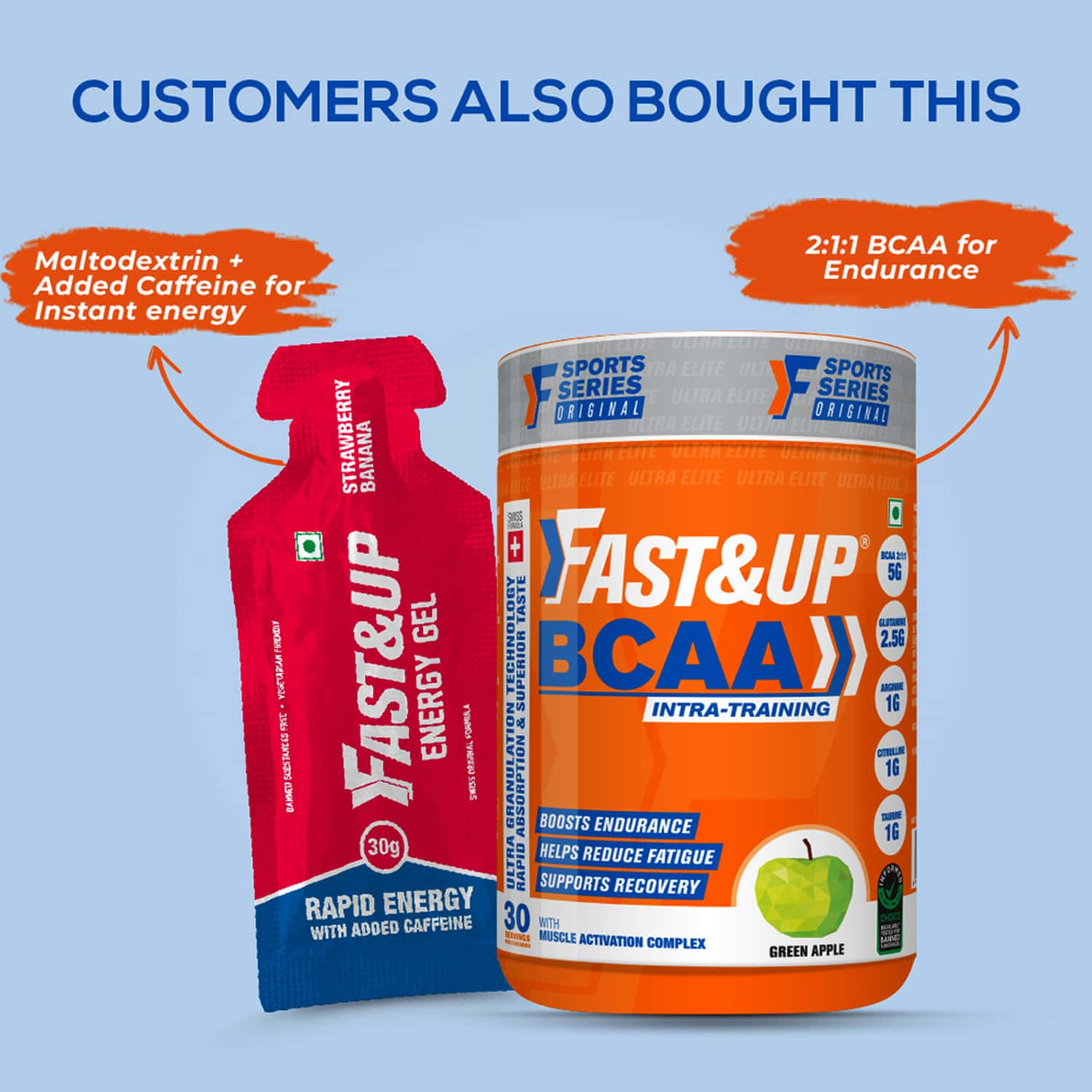 Buy FAST&UP RELOAD HYDRATION & ENERGY DRINK WITH ELECTROLYTES- 20 ...